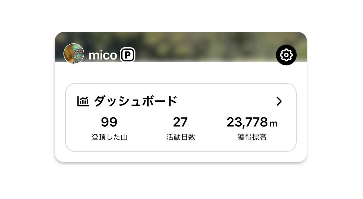 登頂した山が増えたり減ったり（98⇄99... / micoさんのモーメント | YAMAP / ヤマップ