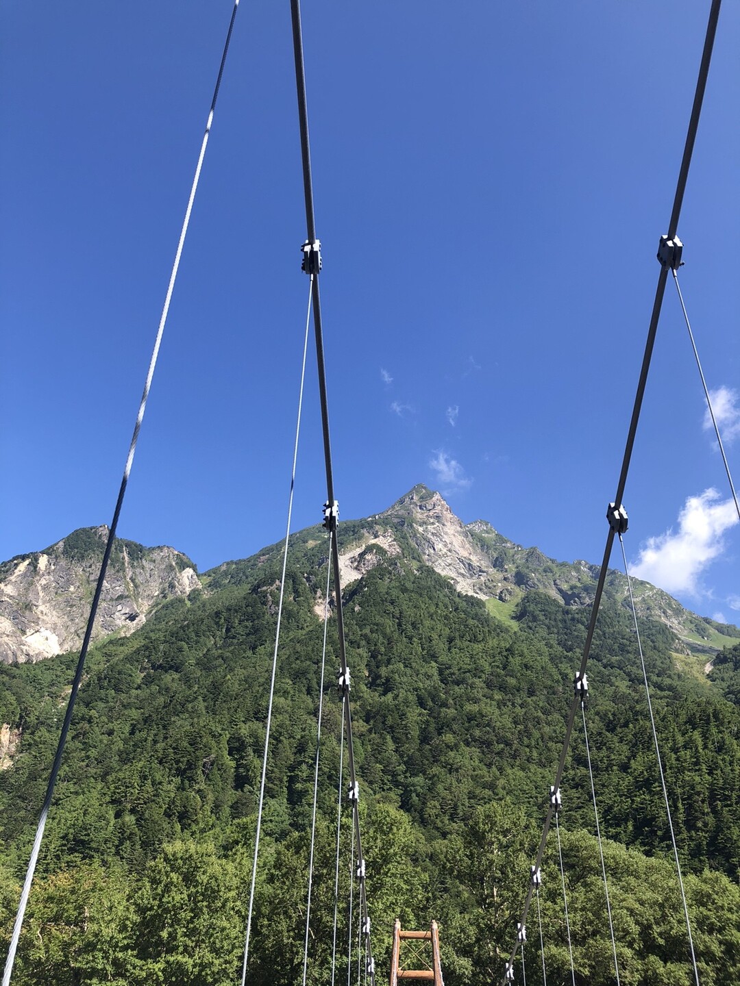 奥穂、諦めました 天気と地の利の悪さ コ... / SCORE さんのモーメント | YAMAP / ヤマップ