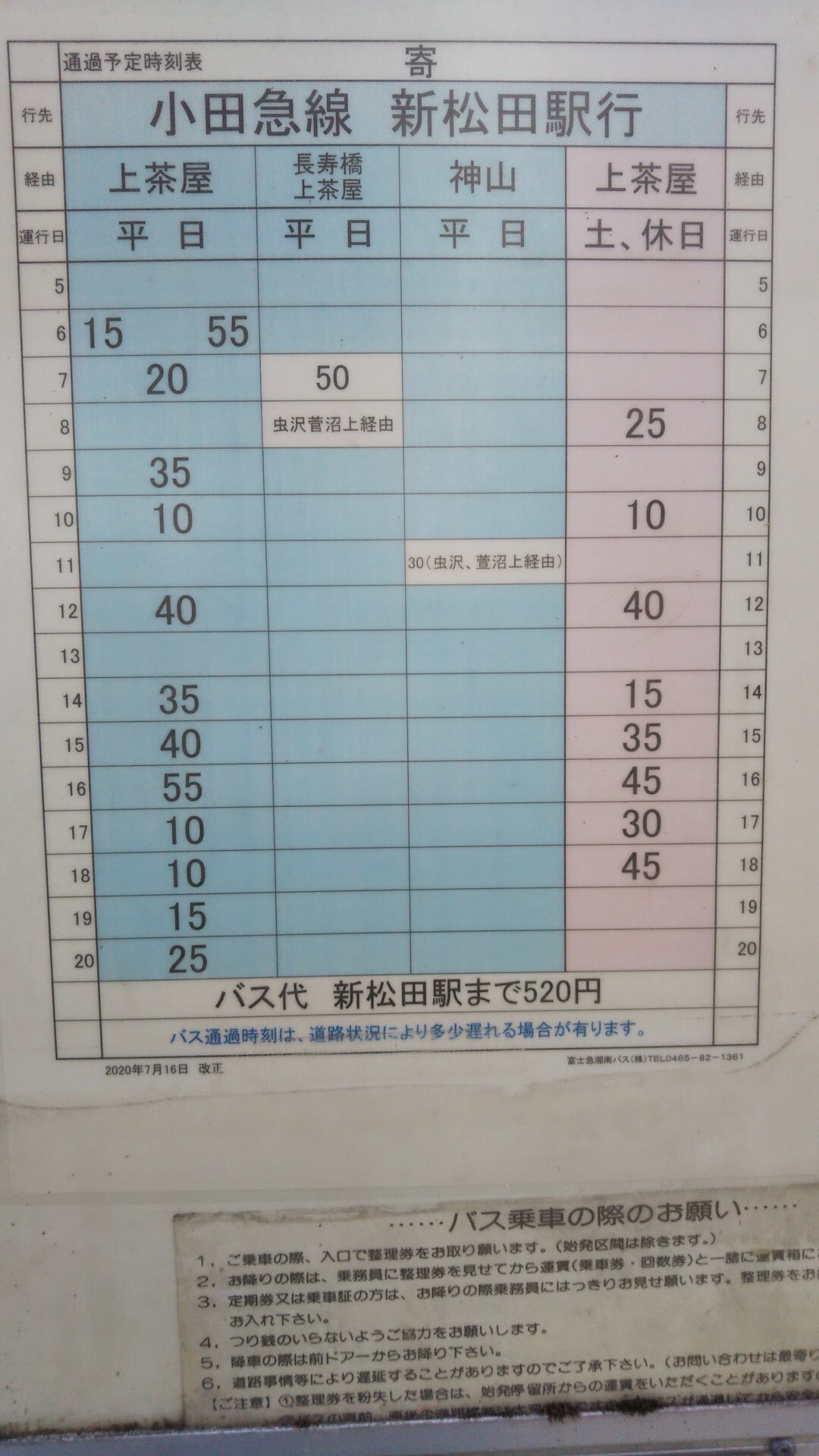 URJさんの投稿したフィールドメモ | YAMAP / ヤマップ