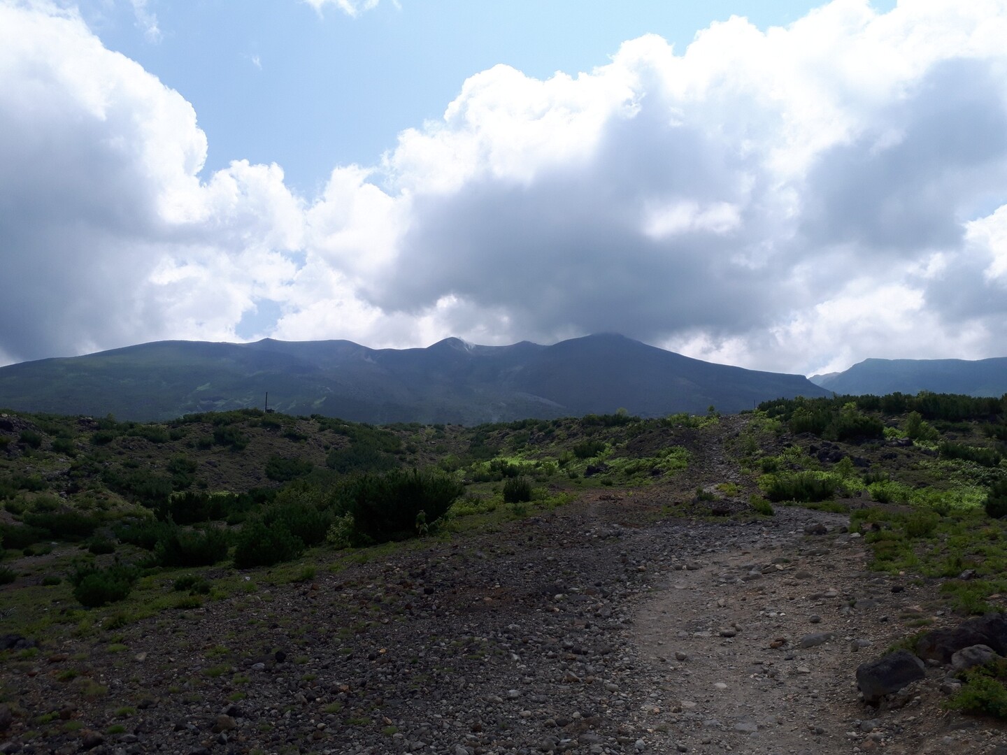十勝岳-2019-08-03 / kawanobuさんの十勝岳・富良野岳・美瑛岳の活動データ | YAMAP / ヤマップ