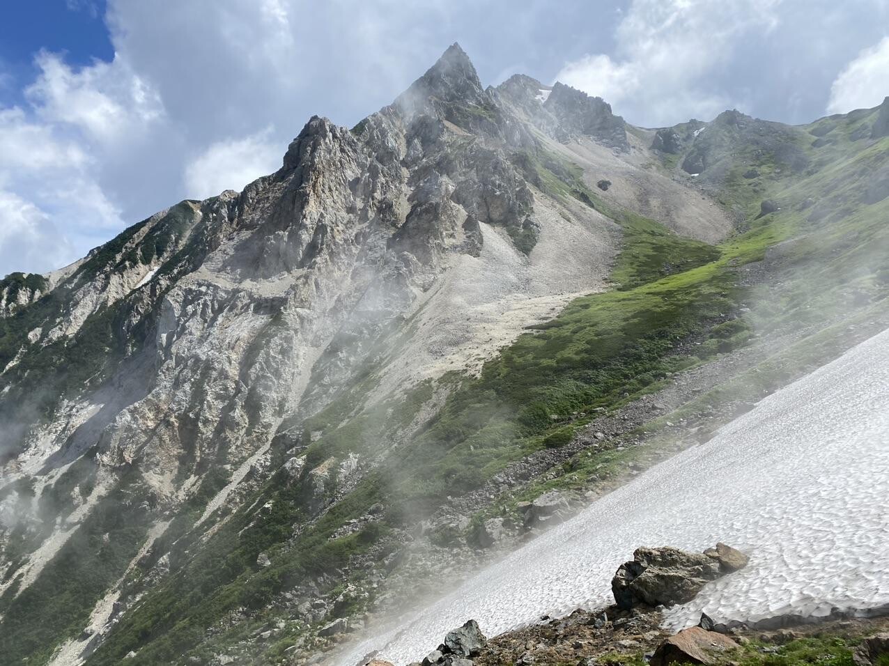 hiroのページ | YAMAP / ヤマップ