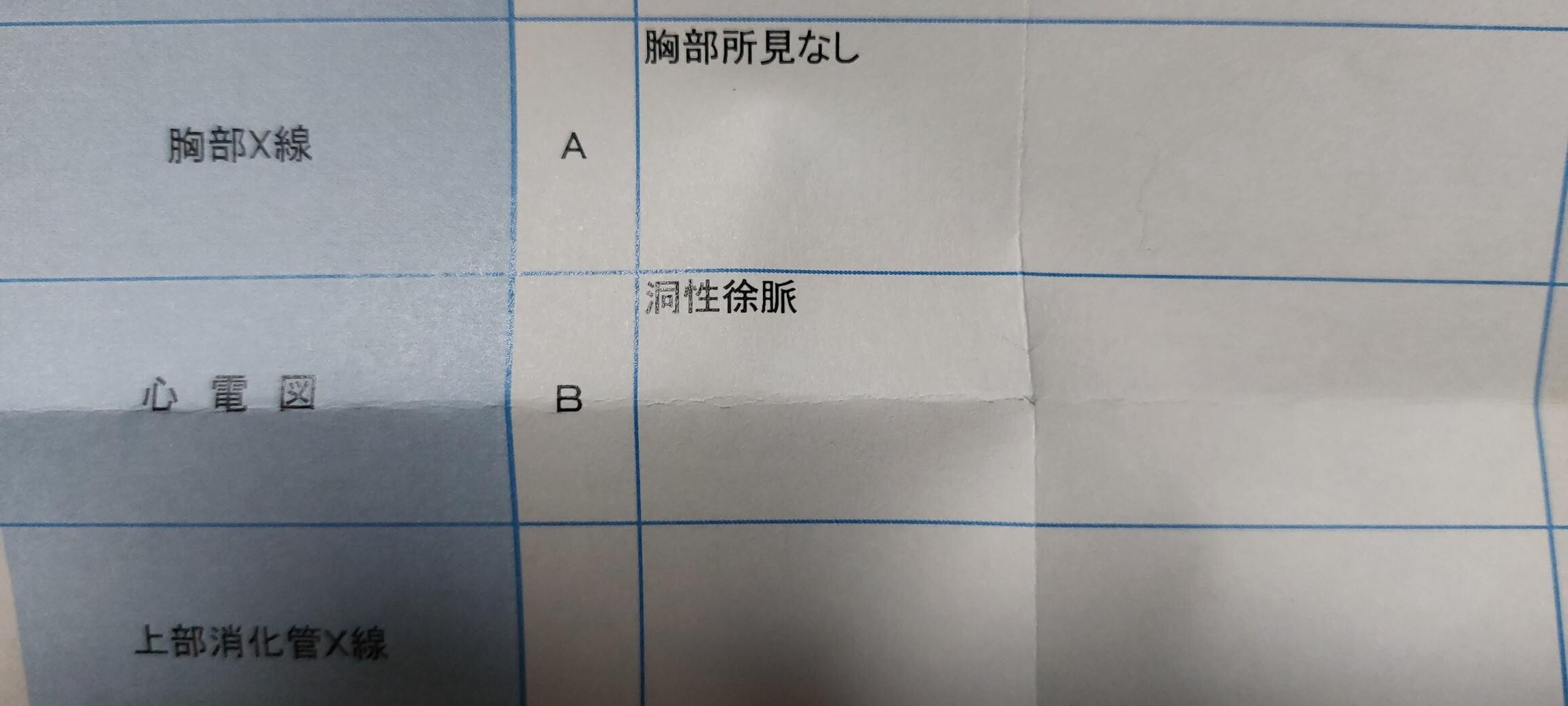 …検査中うたた寝してたからか？🤔 / Rockyさんのモーメント | YAMAP / ヤマップ