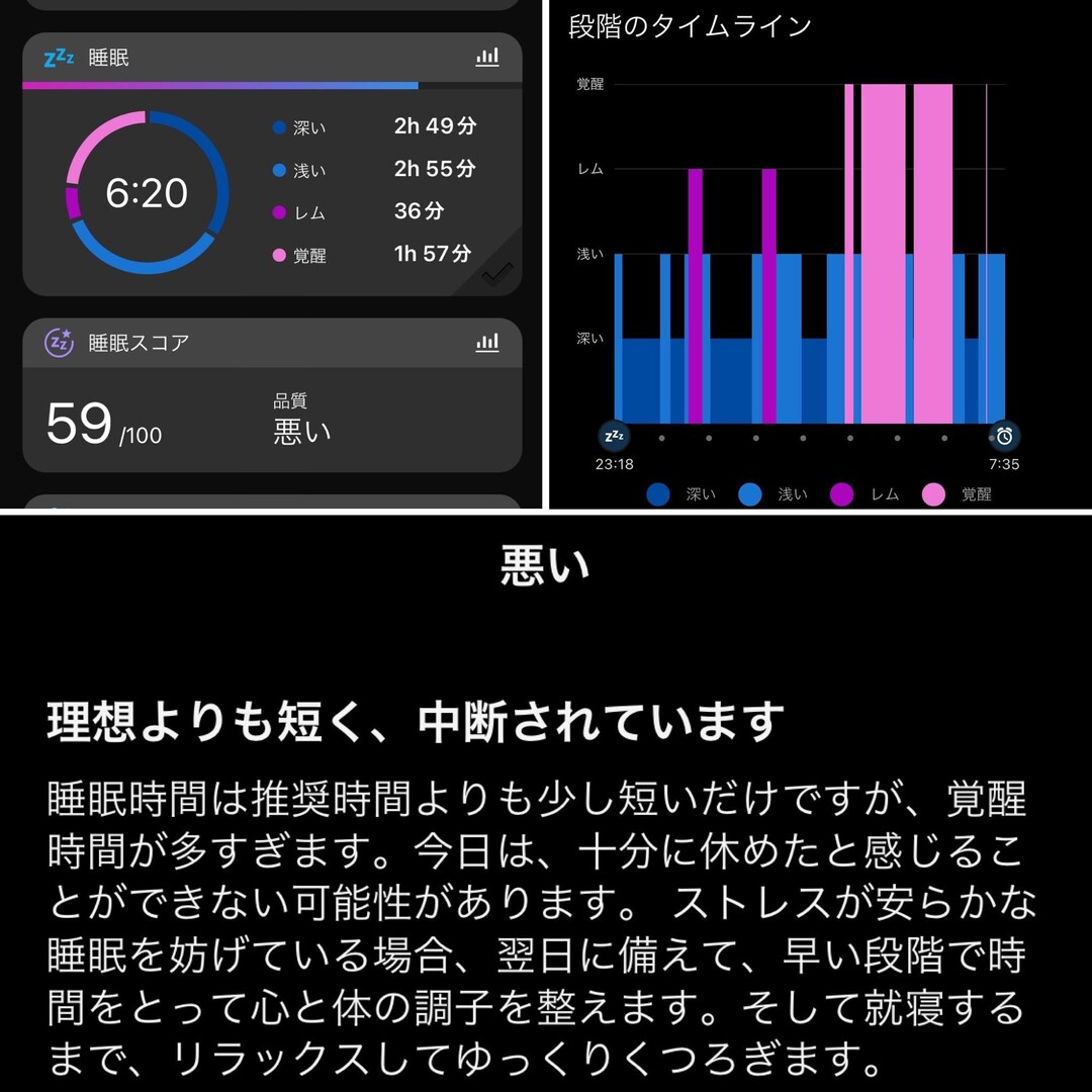 GARMINに「覚醒時間が多すぎます」と... / Tetsuさんのモーメント | YAMAP / ヤマップ