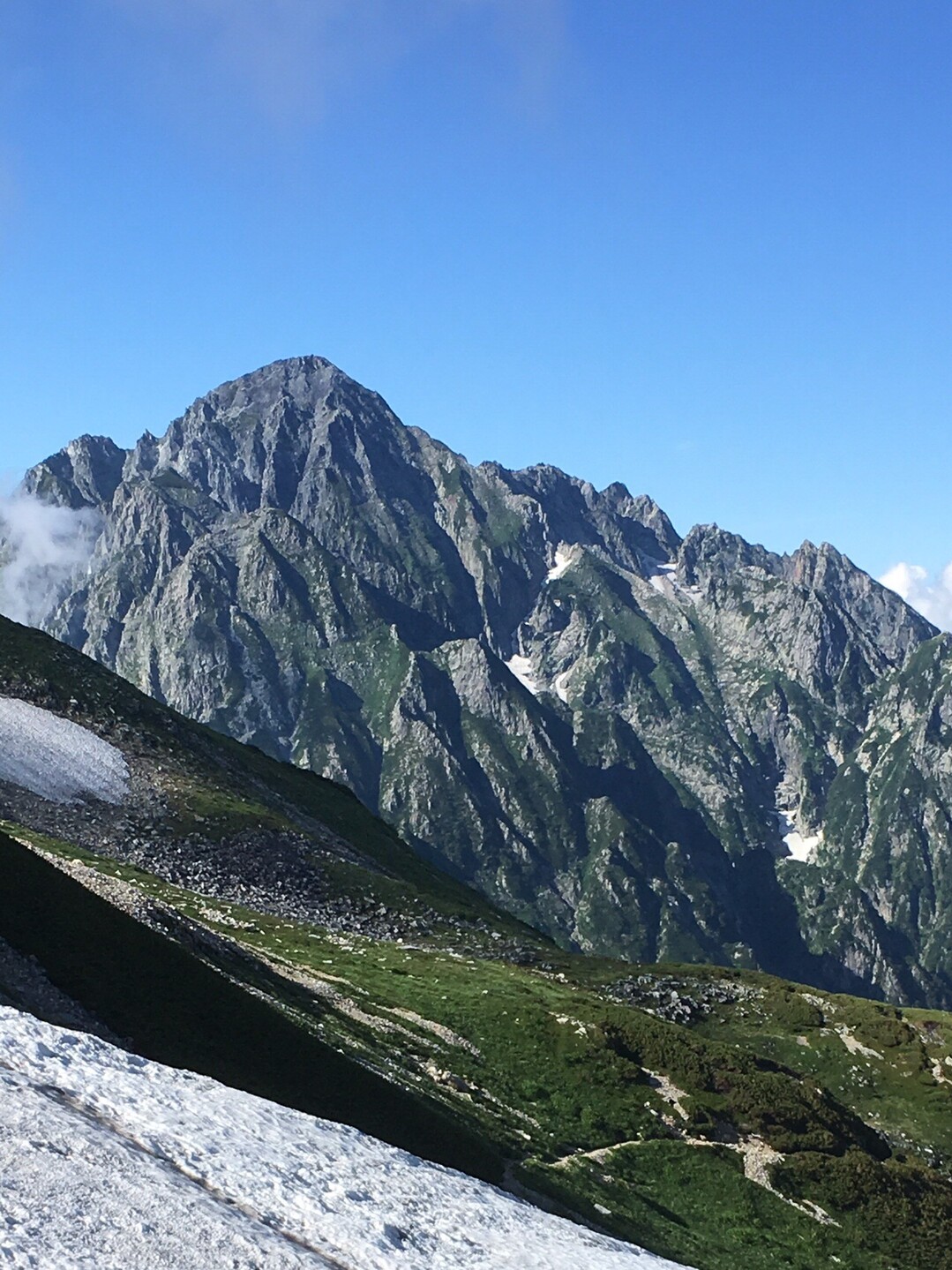 剱岳〜立山 再び (2泊3日の山旅) / papeさんの剱岳の活動データ | YAMAP / ヤマップ
