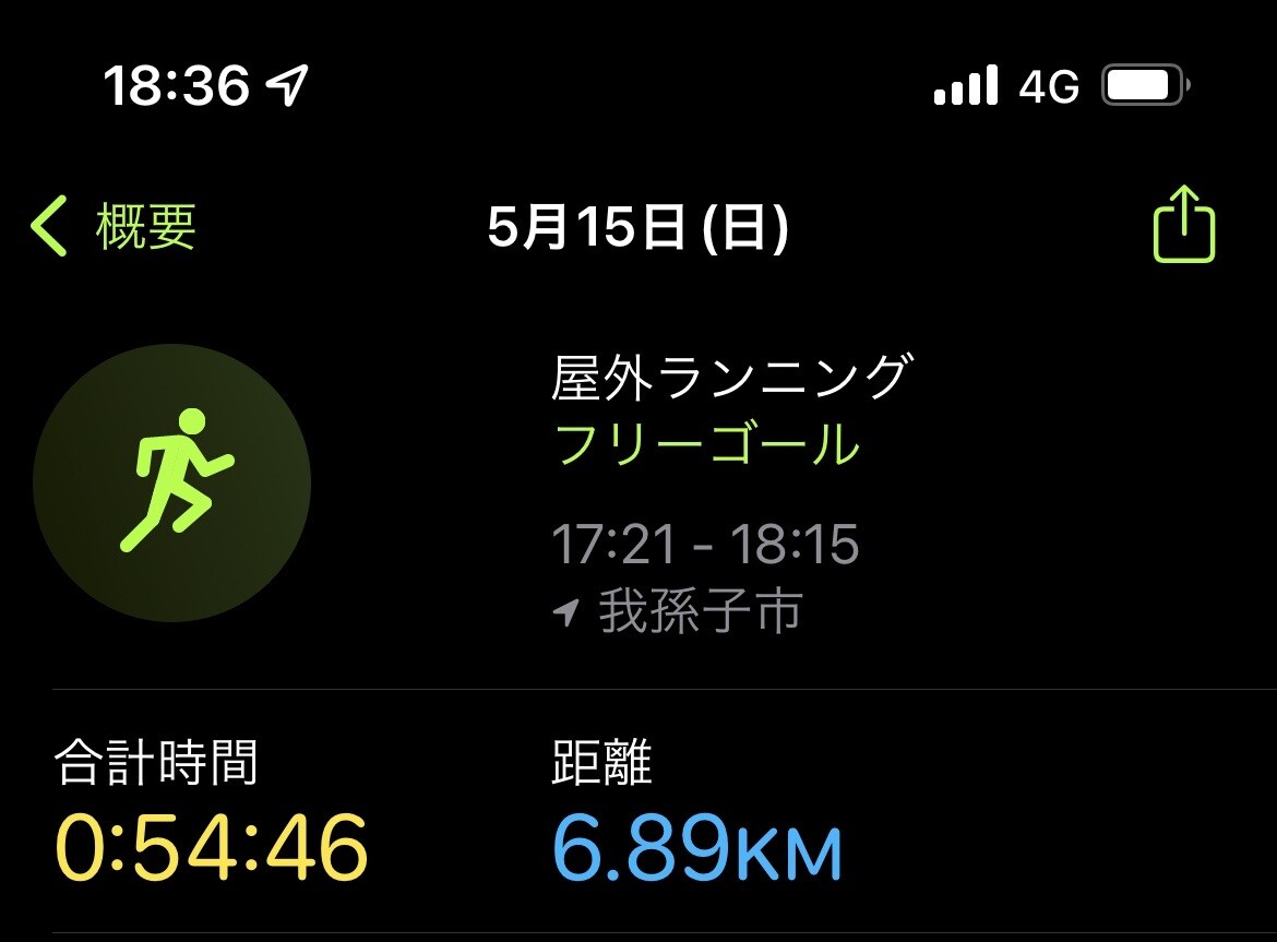 久々の外RUN！(YAMAP忘れ) 膝は... / ケンタさんのモーメント | YAMAP / ヤマップ