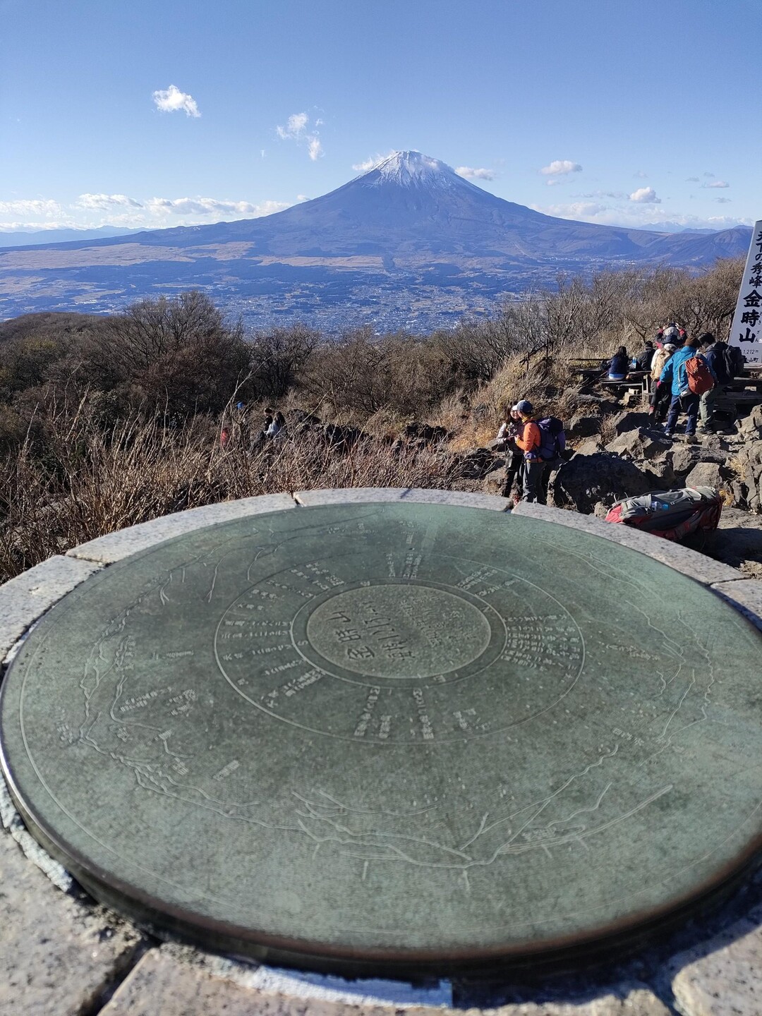 長尾山・金時山 / mocchiさんの金時山・明神ヶ岳の活動日記 | YAMAP / ヤマップ