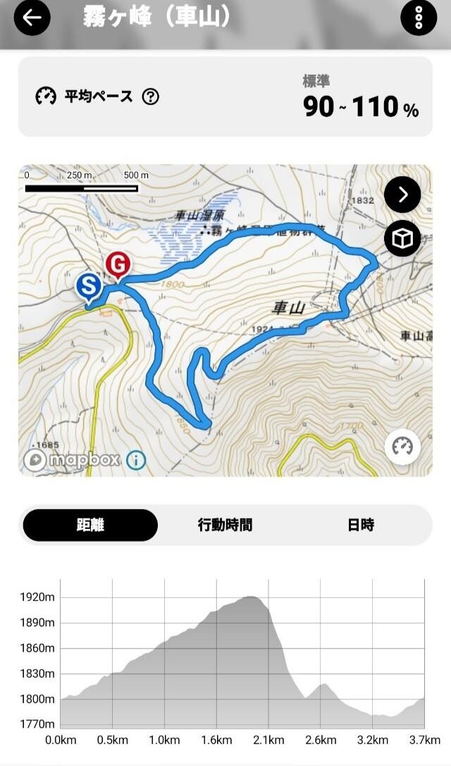 山の日に、車山に登山してきました Y... / kimichanさんのモーメント | YAMAP / ヤマップ