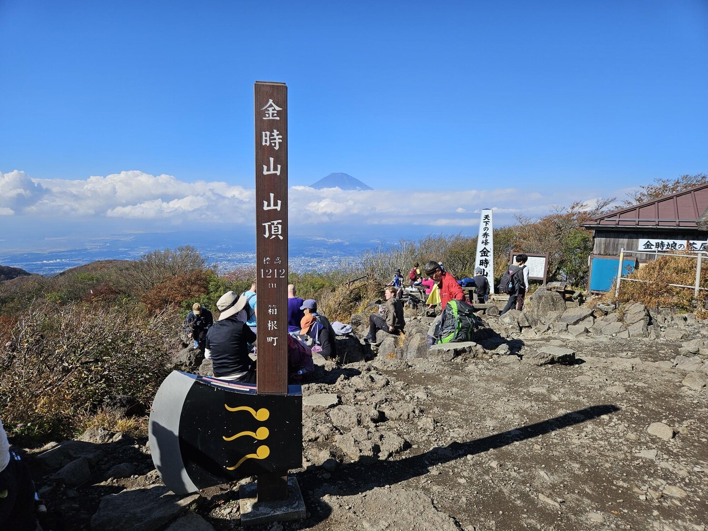 丸鉢山・金時山を目指す。 / 美神 海（Mikami Kai）さんの金時山・明神ヶ岳の活動データ | YAMAP / ヤマップ