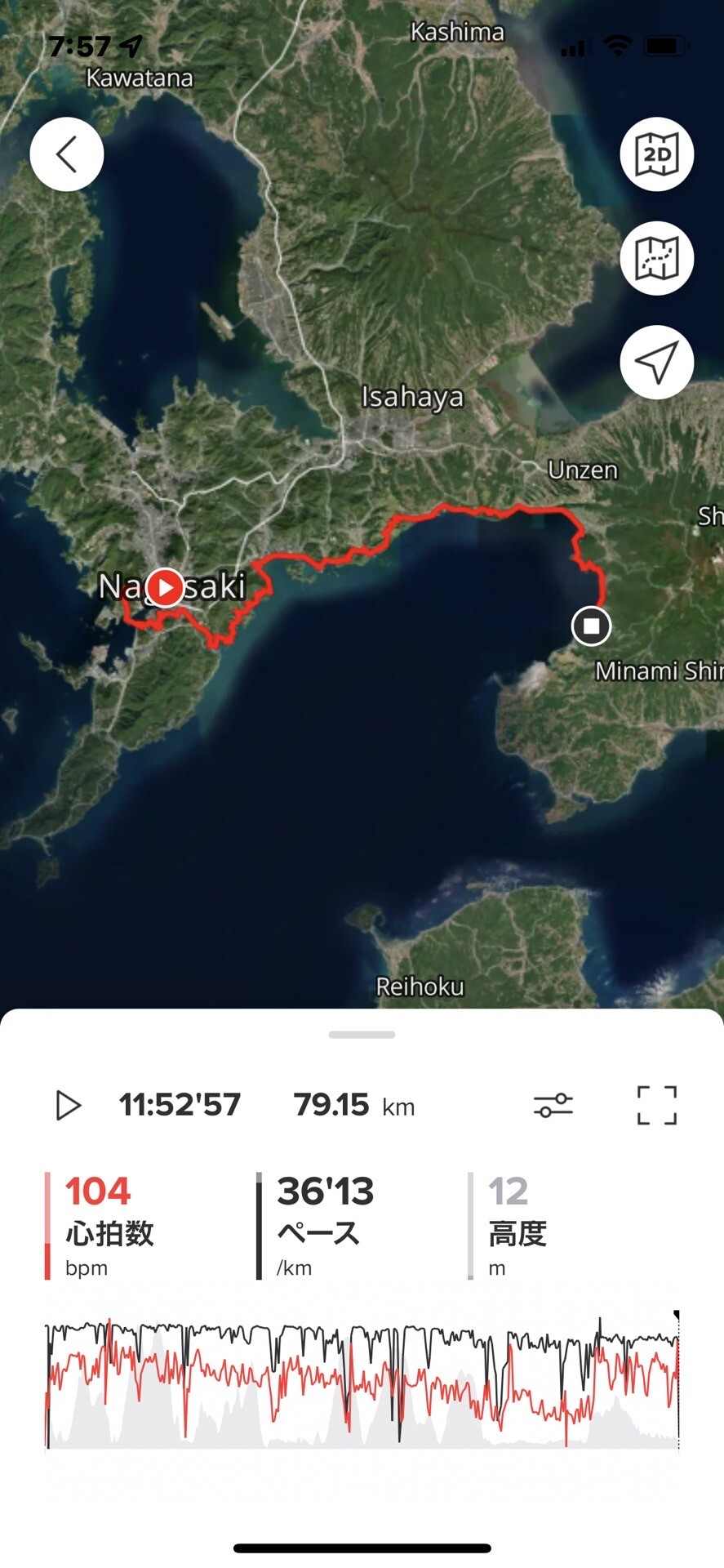 長崎橘湾岸スーパーマラニック 80kmコース / Kenjiさんの長崎市の活動データ | YAMAP / ヤマップ