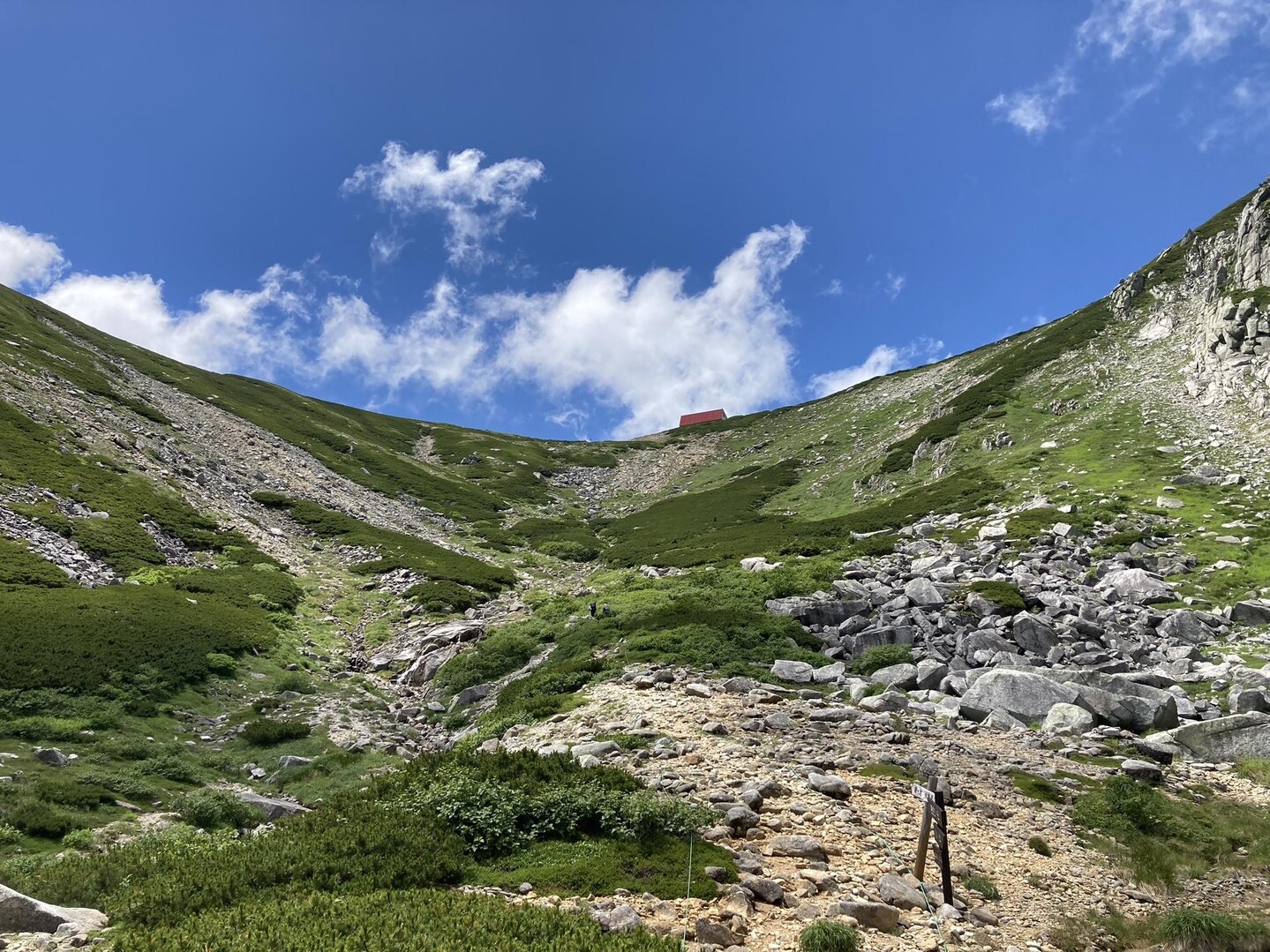 MK さんの投稿したフィールドメモ | YAMAP / ヤマップ