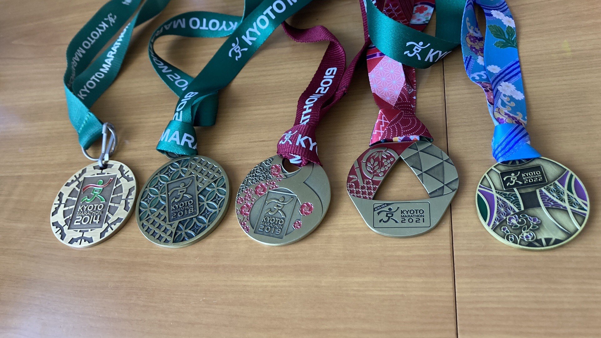 当選したら走っている京都マラソンは、今回... / haruさんのモーメント | YAMAP / ヤマップ