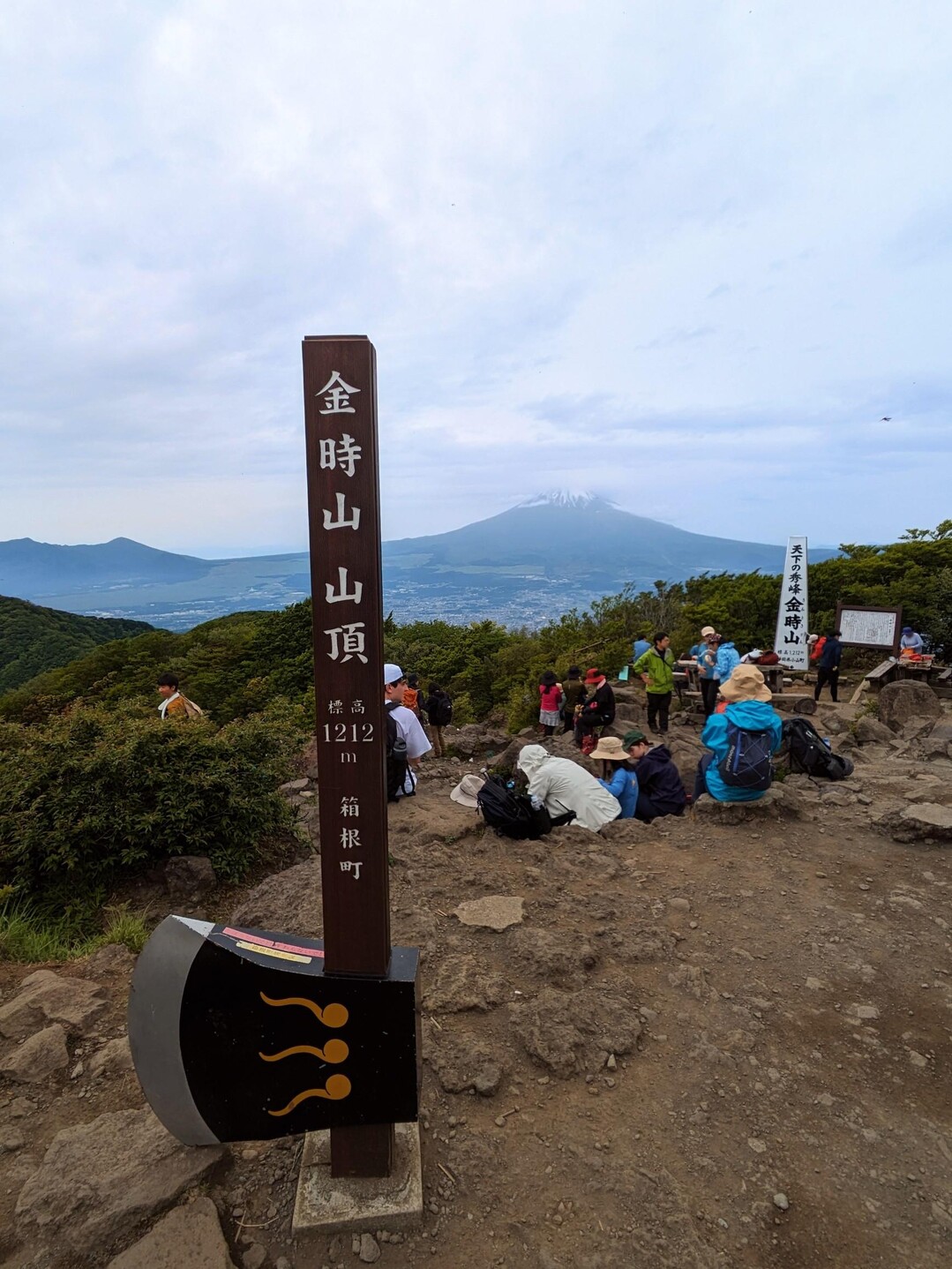 金時山 / Satochanさんの金時山・明神ヶ岳の活動データ | YAMAP / ヤマップ