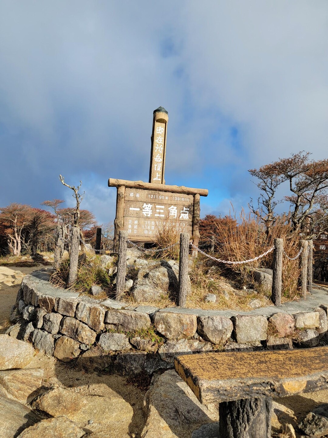 御在所岳 / taraさんの御在所岳（御在所山）・雨乞岳の活動データ | YAMAP / ヤマップ