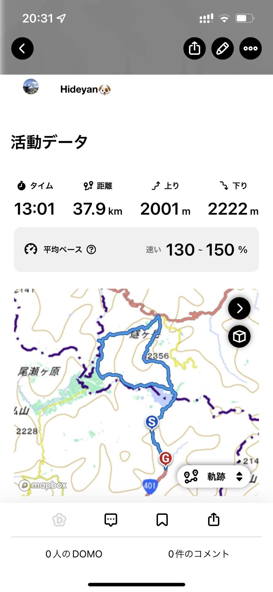 興奮冷めやらぬ間に どーもアホです😄... / Hideyan🐶さんのモーメント | YAMAP / ヤマップ