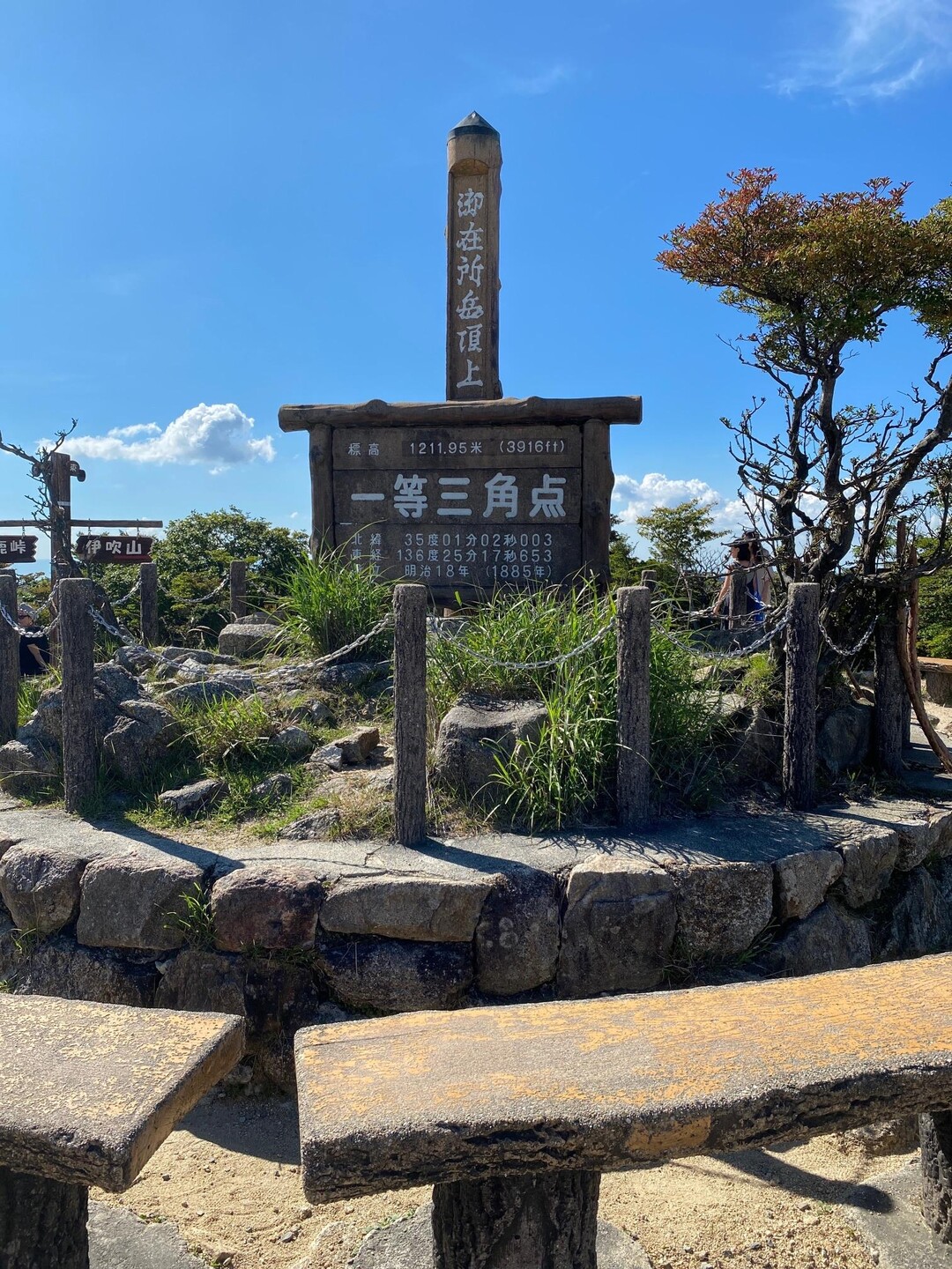 🚗ぶらり道の駅からの😊 / papaさんのウォーキングの活動データ | YAMAP / ヤマップ