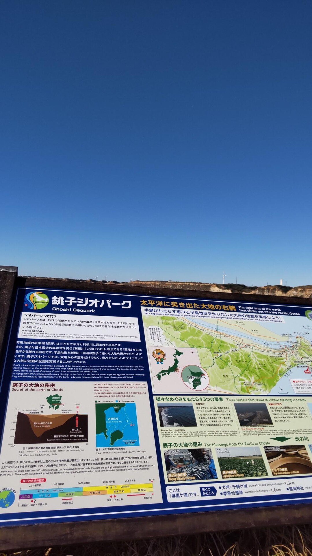 銚子電鉄！！冬の銚子の海綺麗 / グーフィーさんのモーメント | YAMAP / ヤマップ