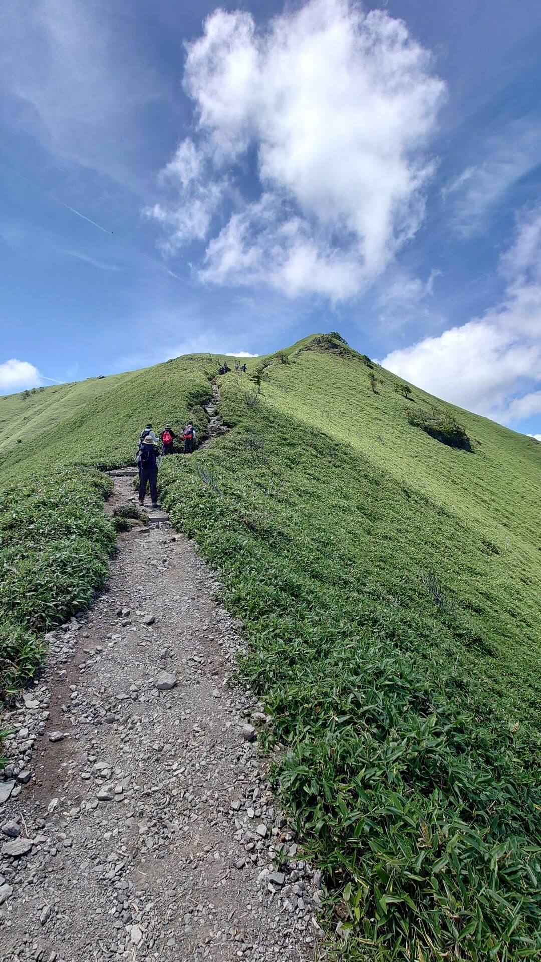 blackmoreさんの投稿したフィールドメモ | YAMAP / ヤマップ