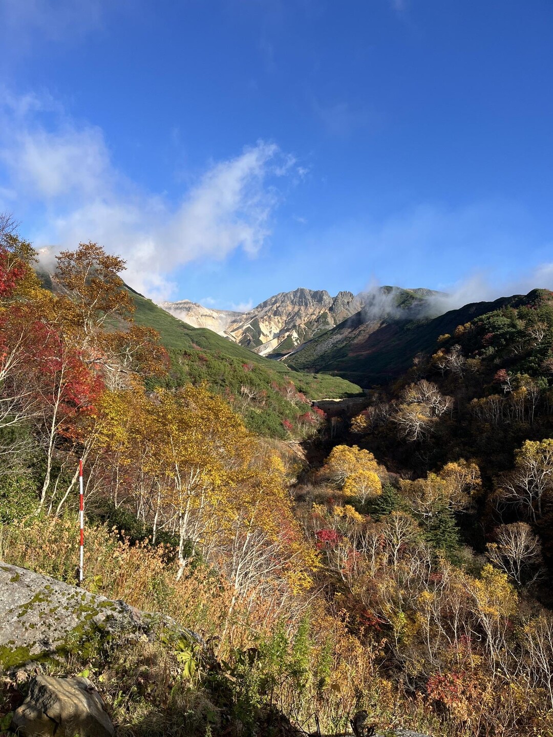 三段山 / HNさんの十勝岳・富良野岳・美瑛岳の活動データ | YAMAP / ヤマップ