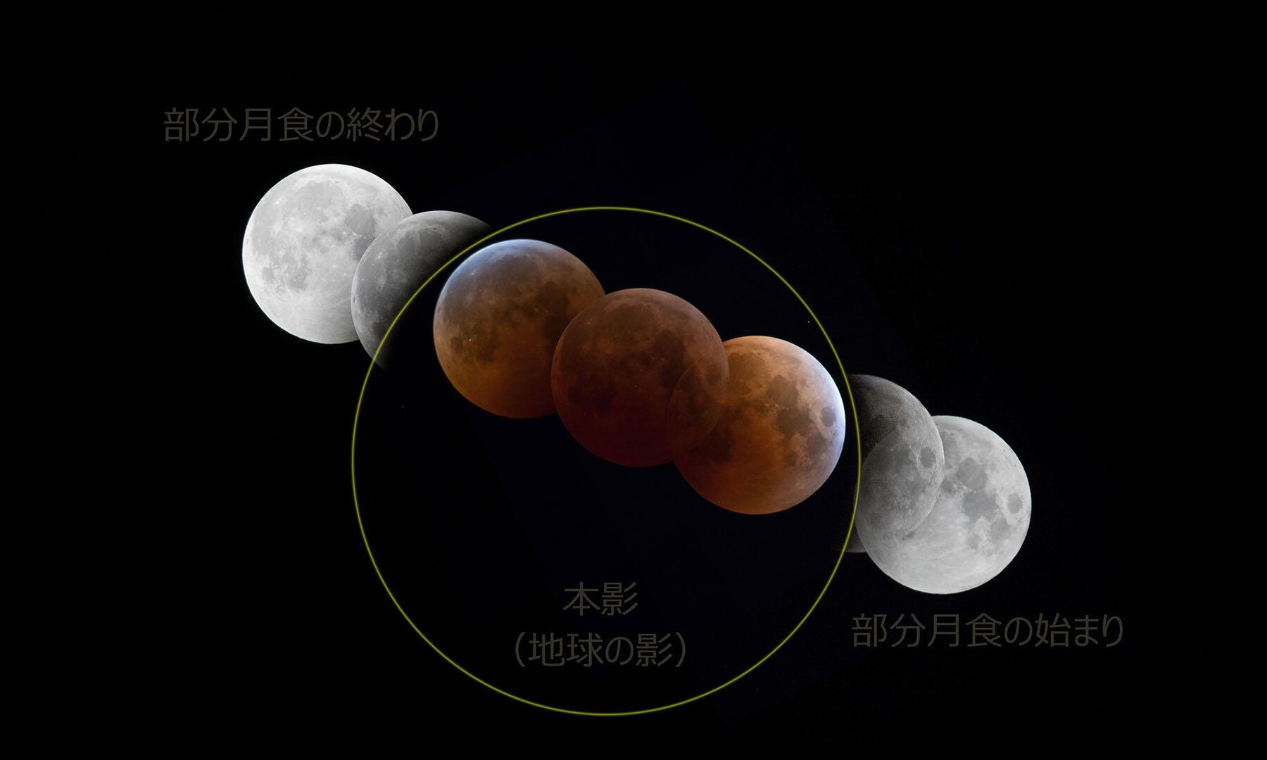 8日の皆既月食の補講的なモーメントです。... / zukiさんのモーメント | YAMAP / ヤマップ