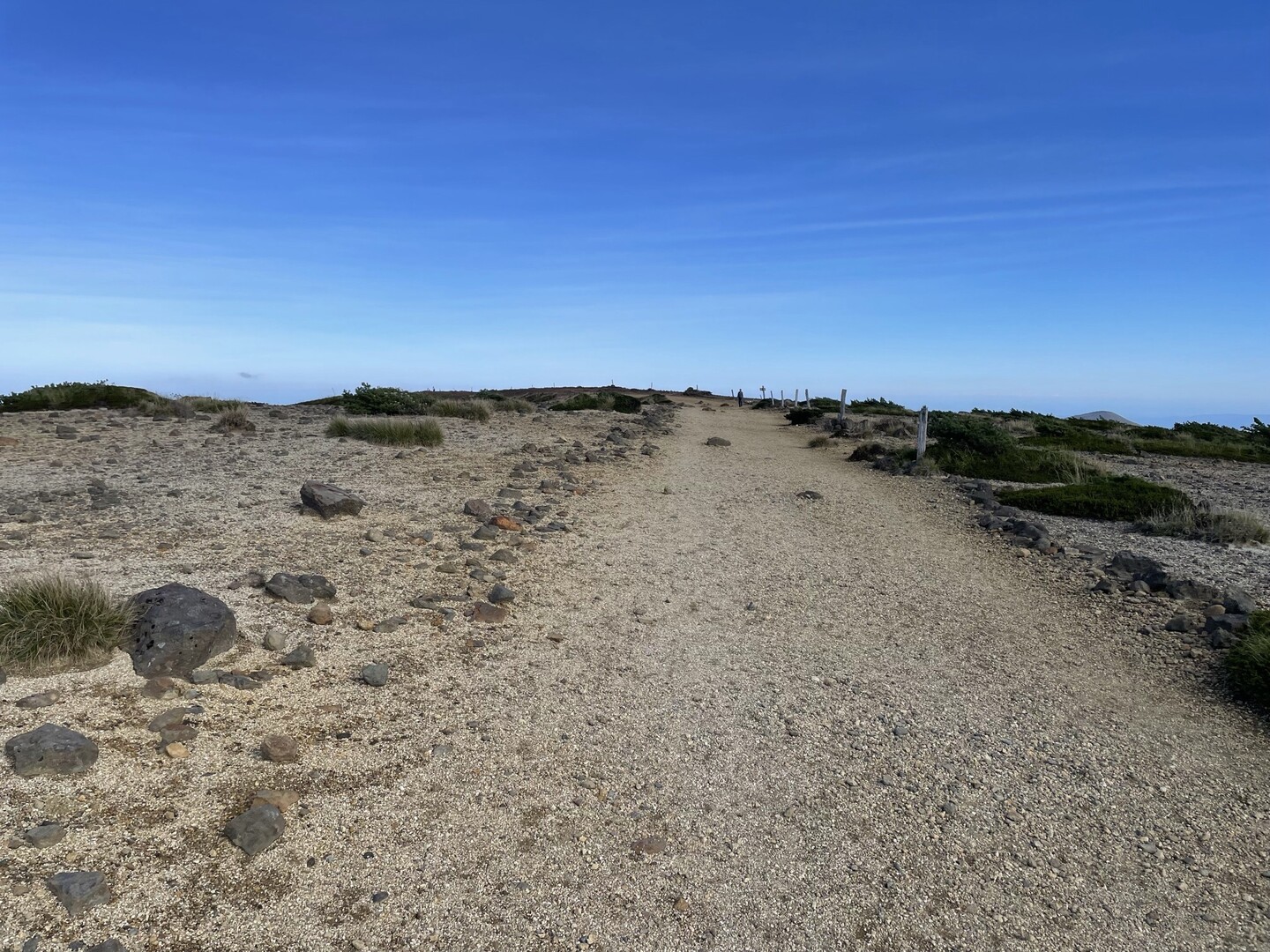 2022.07.09(土) 20:06 / ケロケロ🐸🐸🐸さんのモーメント | YAMAP / ヤマップ