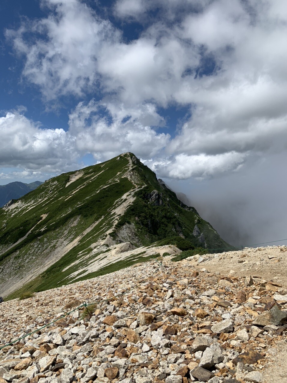 yu-kiのページ | YAMAP / ヤマップ