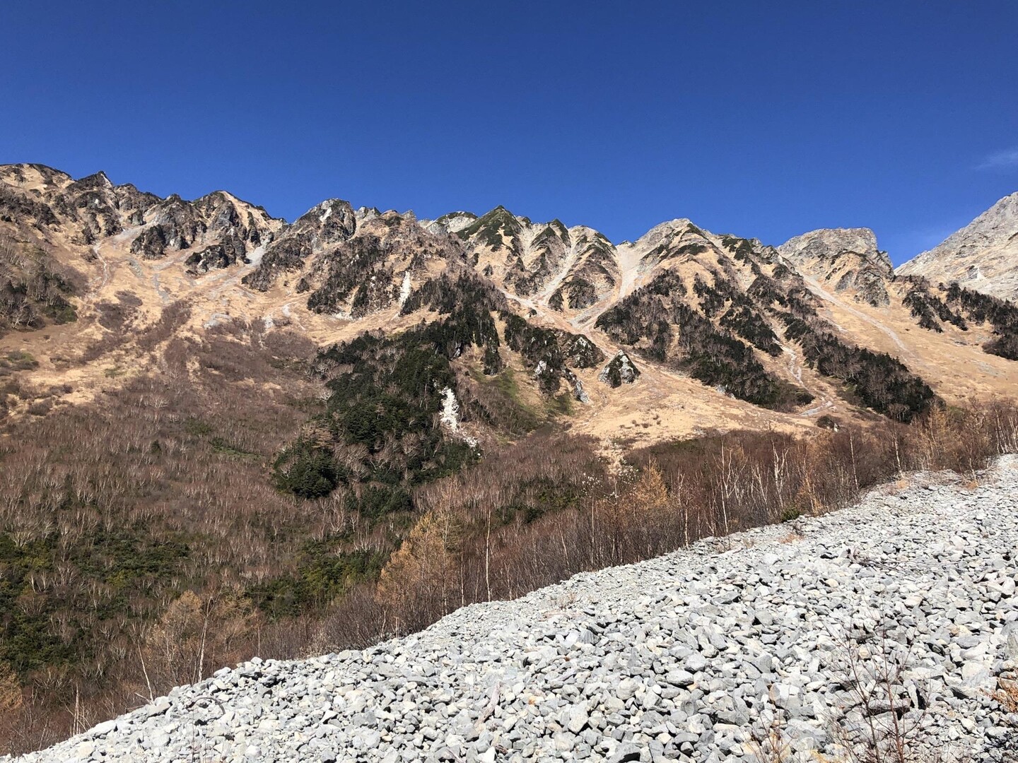 zaucatsさんの投稿したフィールドメモ | YAMAP / ヤマップ