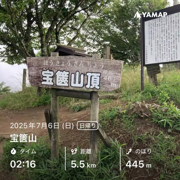 宝篋山 https://yamap.co... / はらりんさんのモーメント | YAMAP / ヤマップ