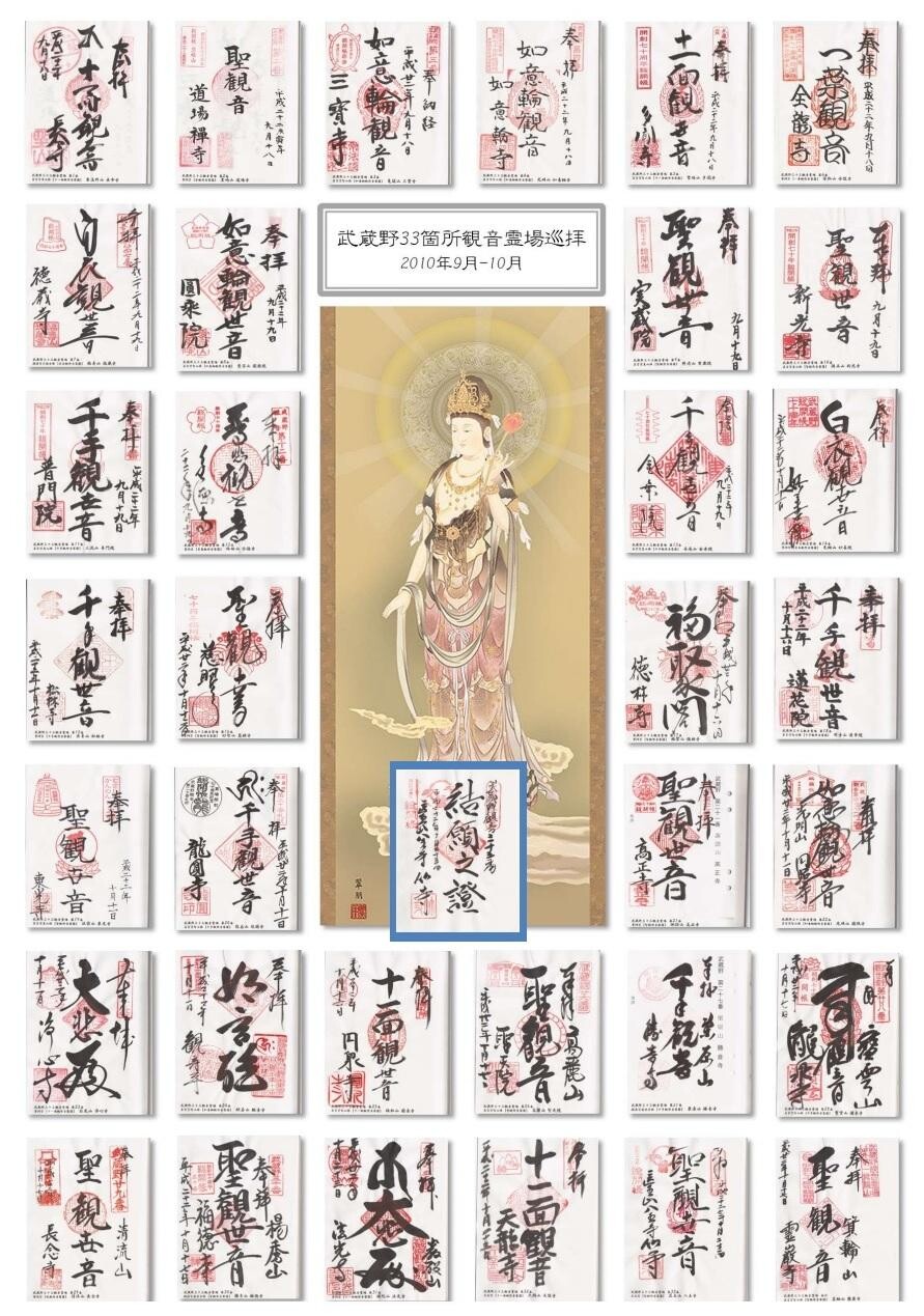 武蔵野33箇所観音霊場【まとめ】 / enoさんのウォーキングの活動データ | YAMAP / ヤマップ