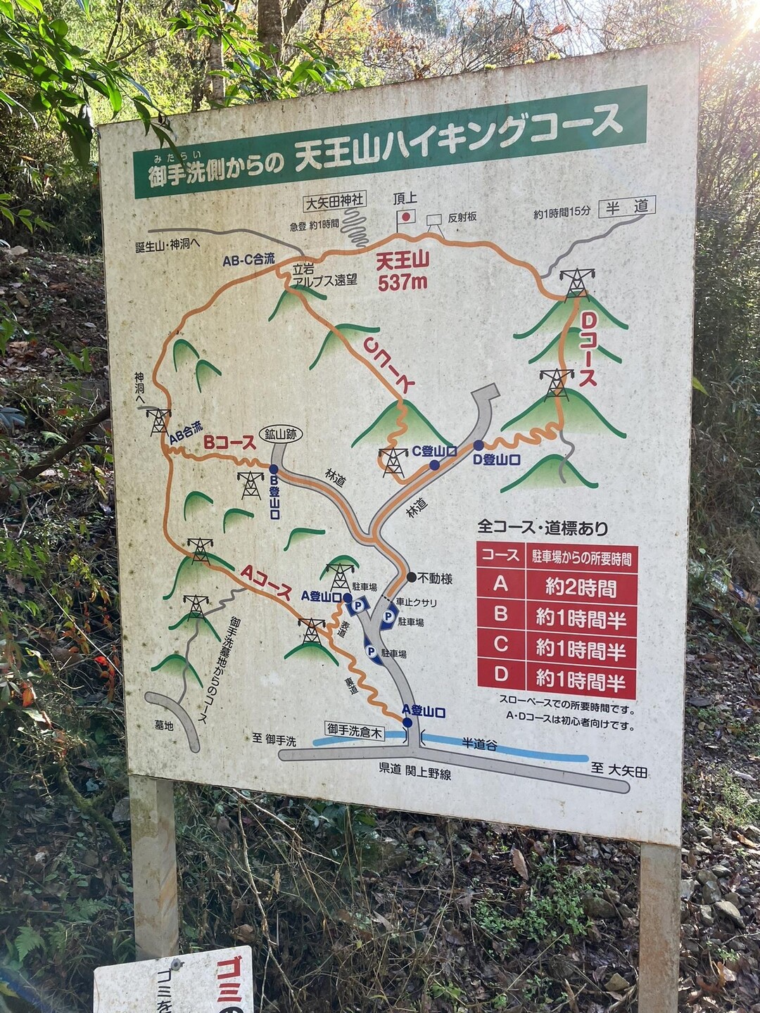 御手洗Aルートから天王山💪 / 長良kさんのウォーキングの活動データ | YAMAP / ヤマップ