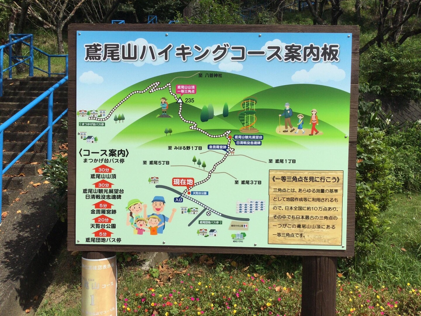 鳶尾山 / mickeyさんの大山の活動データ | YAMAP / ヤマップ