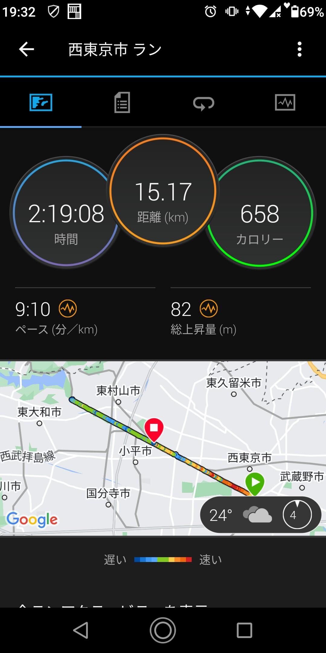 ロード調整 / KOROさんのランニングの活動データ | YAMAP / ヤマップ