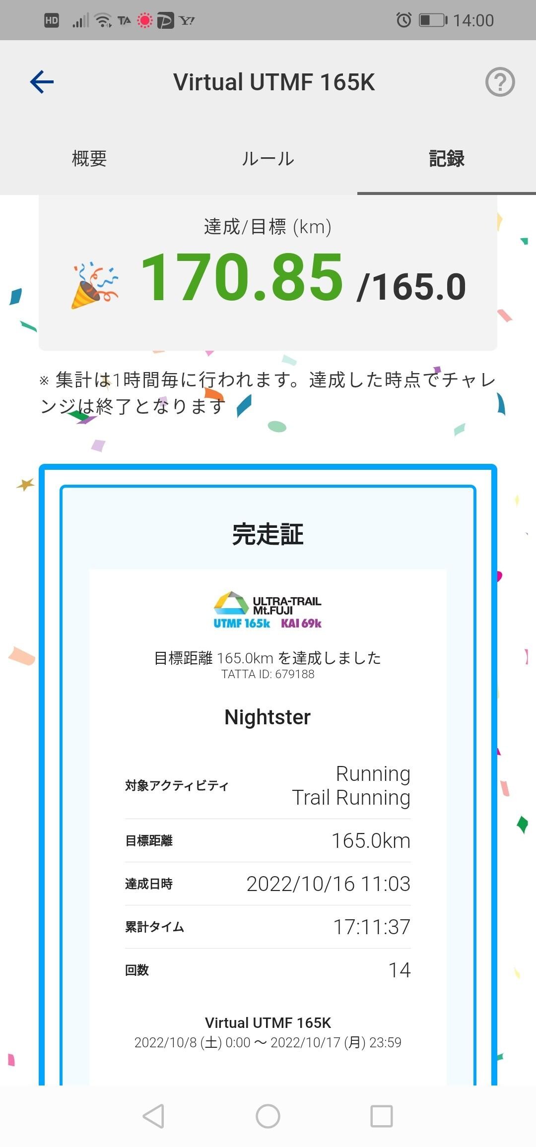 GPSトレーニングアプリ「TATTA」の... / bj41vさんのモーメント | YAMAP / ヤマップ