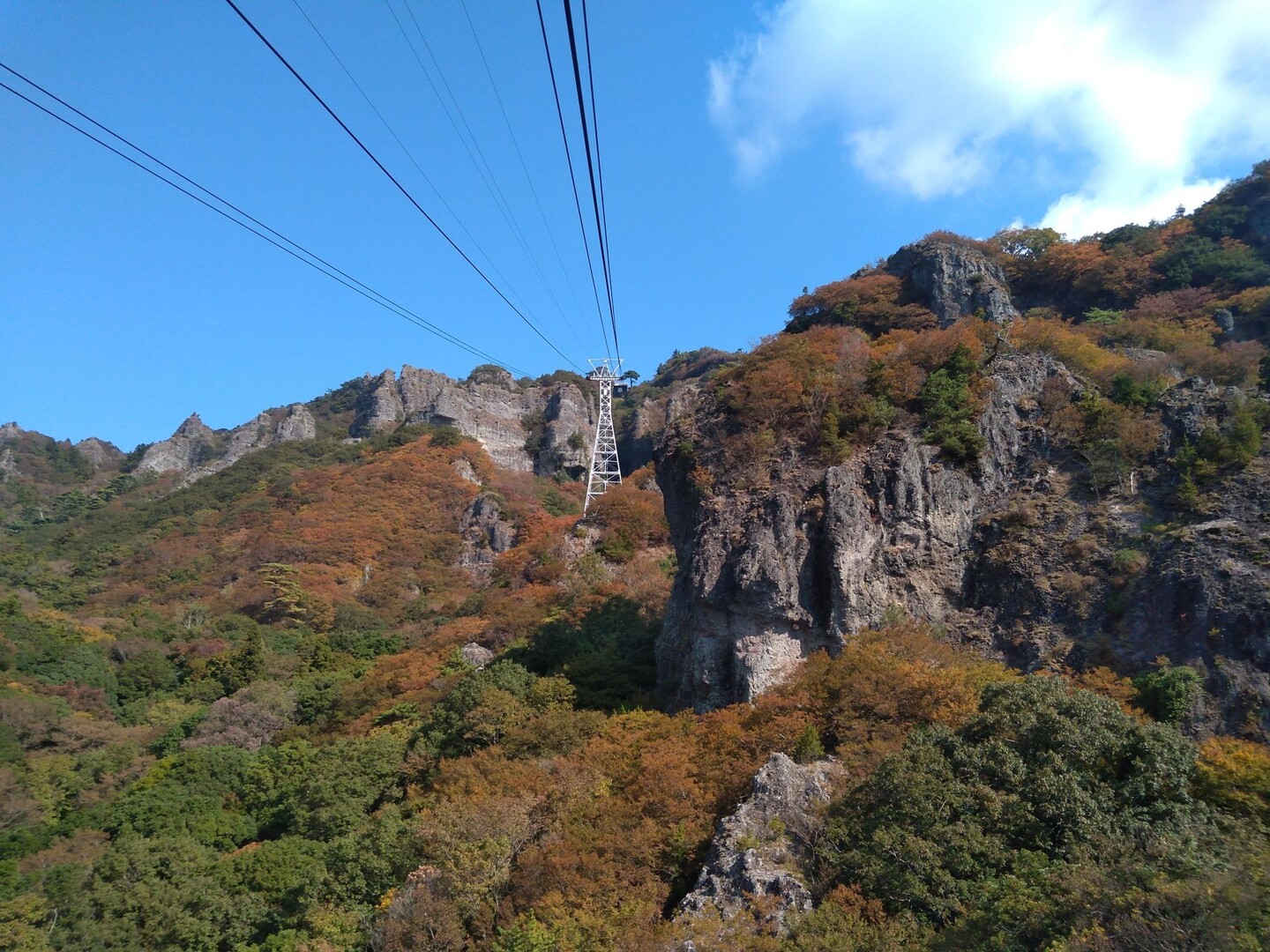 三笠山 / hrkさんの小豆島・星ヶ城山・皇踏山の活動データ | YAMAP / ヤマップ
