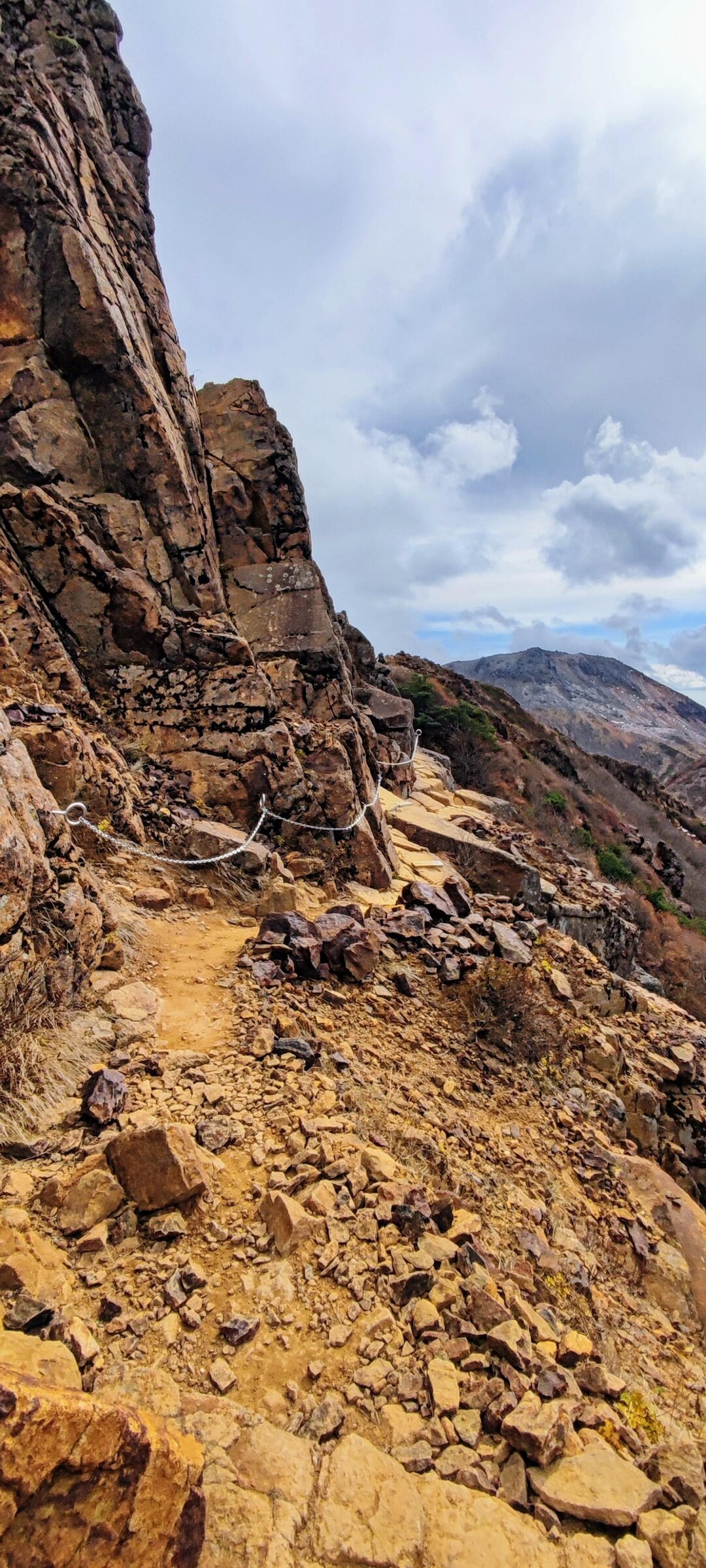 mappyさんの投稿したフィールドメモ | YAMAP / ヤマップ