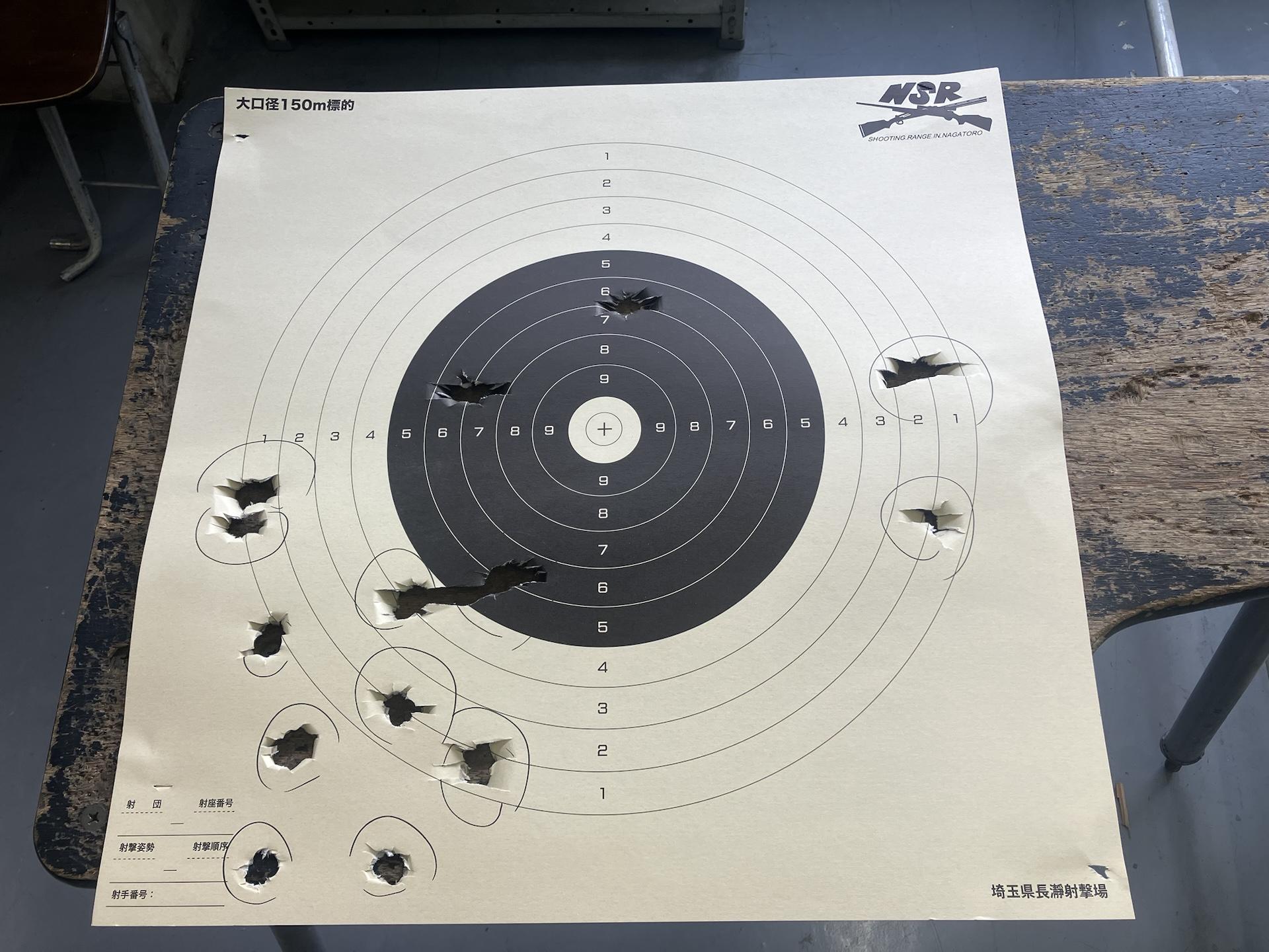 久々に長瀞射撃場へ。下手くそだなぁ〜💦... / kin29さんのモーメント | YAMAP / ヤマップ