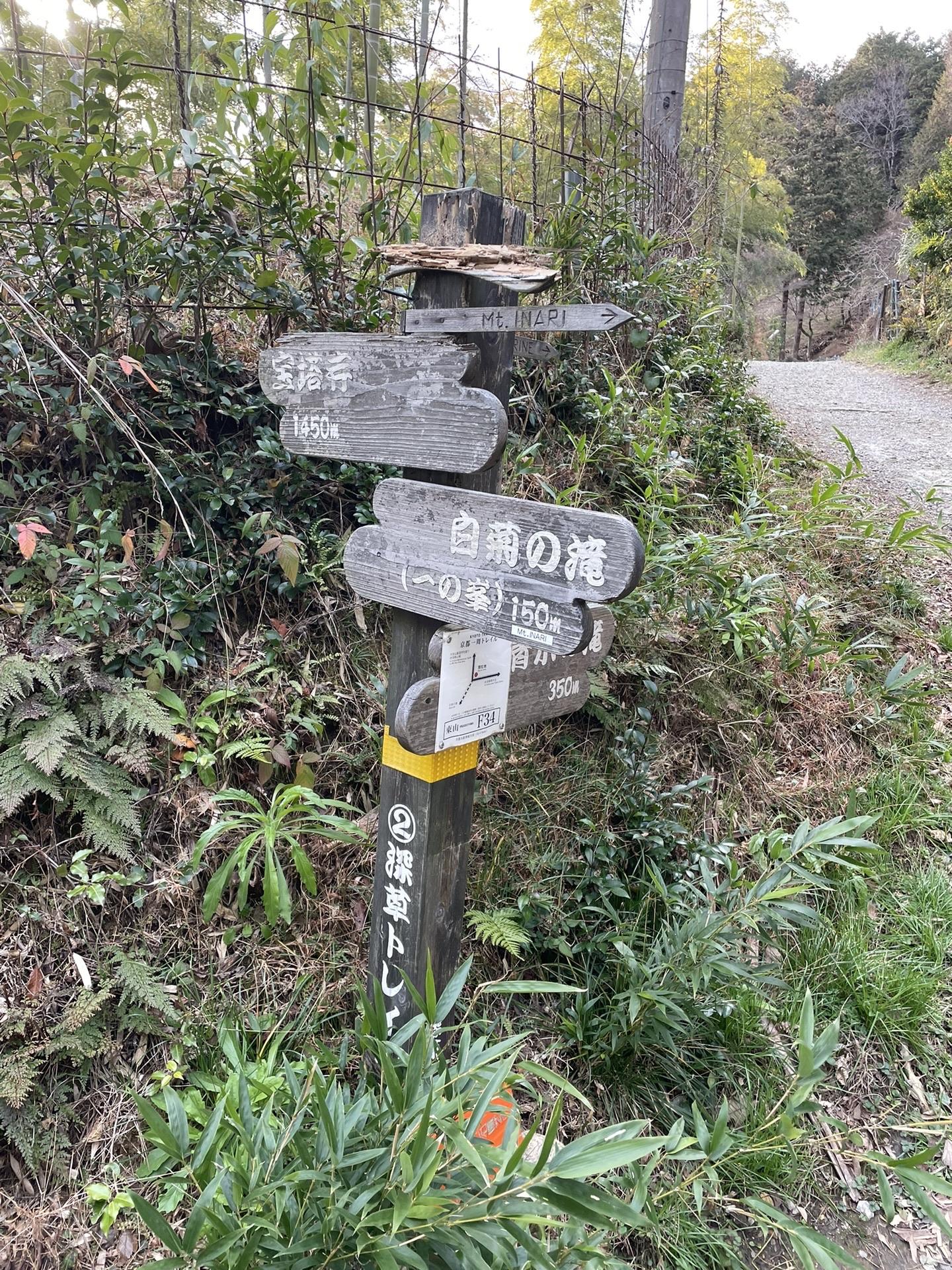 tsk-chaponさんの投稿したフィールドメモ | YAMAP / ヤマップ