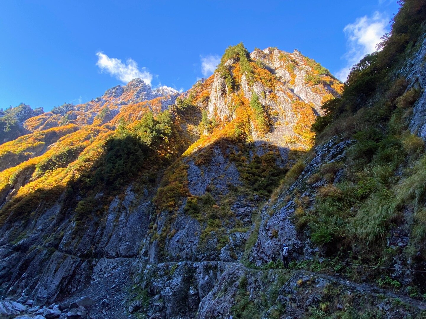 黒部・下の廊下 / ma34sさんの剱岳の活動データ | YAMAP / ヤマップ