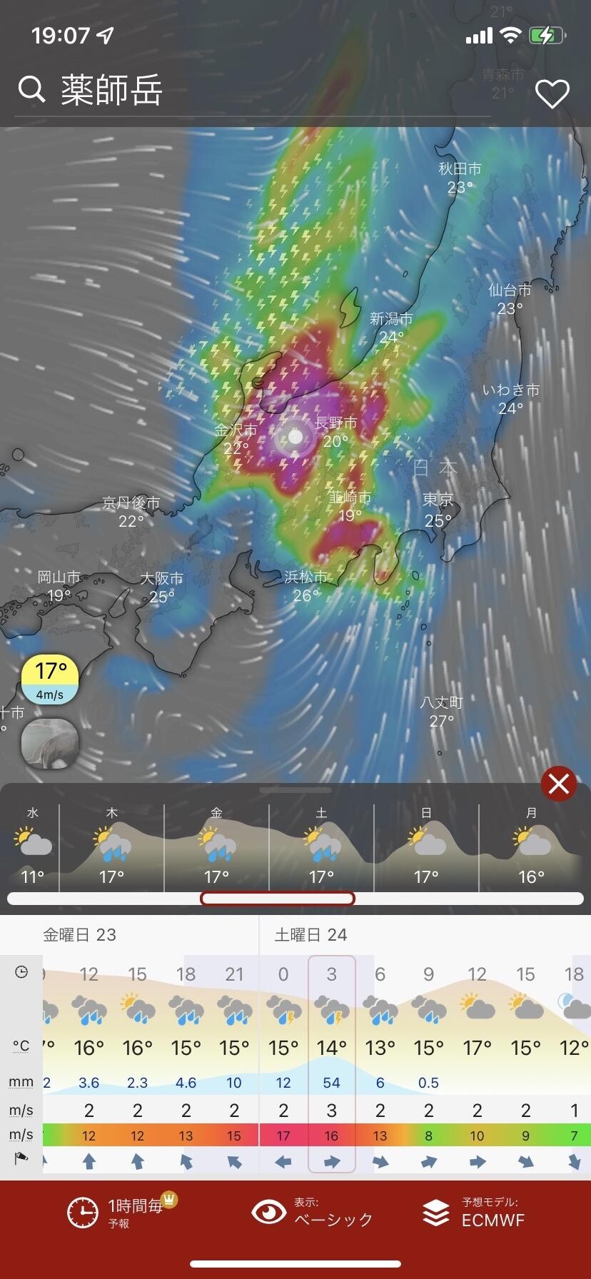 何だよこれ！ 土曜日やばいじゃん。 折角... / thundertaroさんのモーメント | YAMAP / ヤマップ