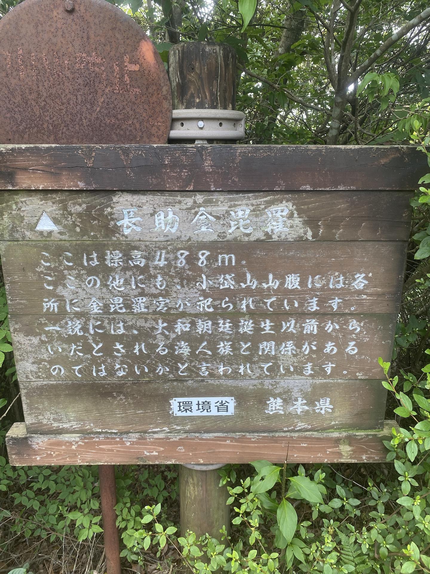 tomさんの投稿したフィールドメモ | YAMAP / ヤマップ