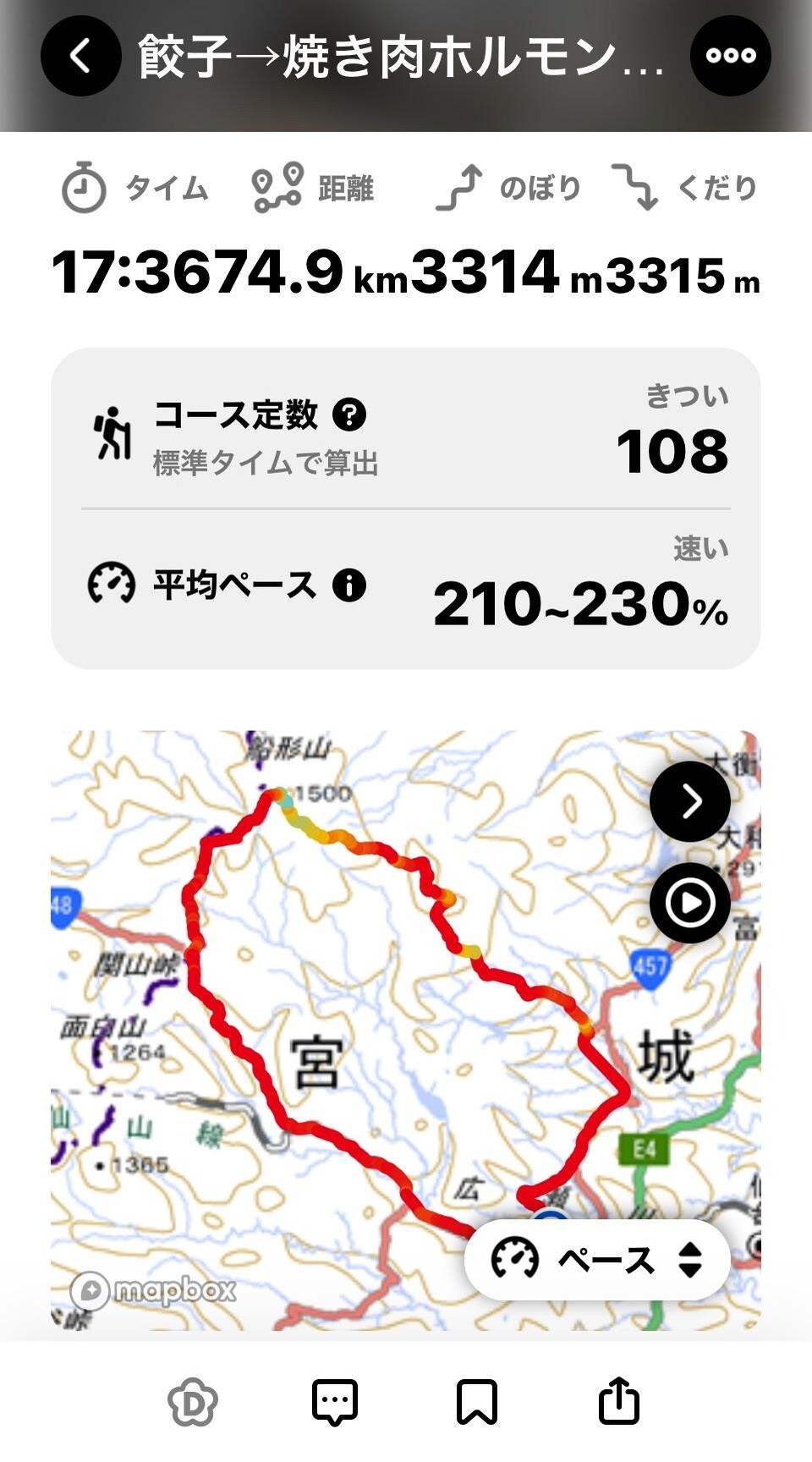 昨日YAMAPアップデートしたらコース定... / Shin5さんのモーメント | YAMAP / ヤマップ