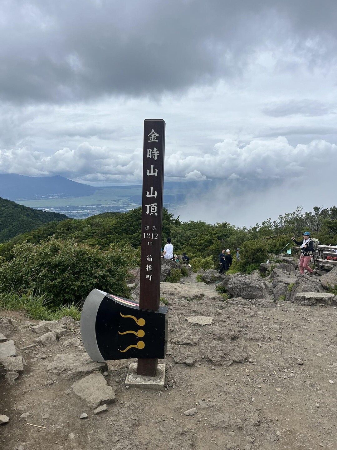 矢倉岳・丸鉢山・金時山 / G.Loveさんの矢倉岳の活動データ | YAMAP / ヤマップ