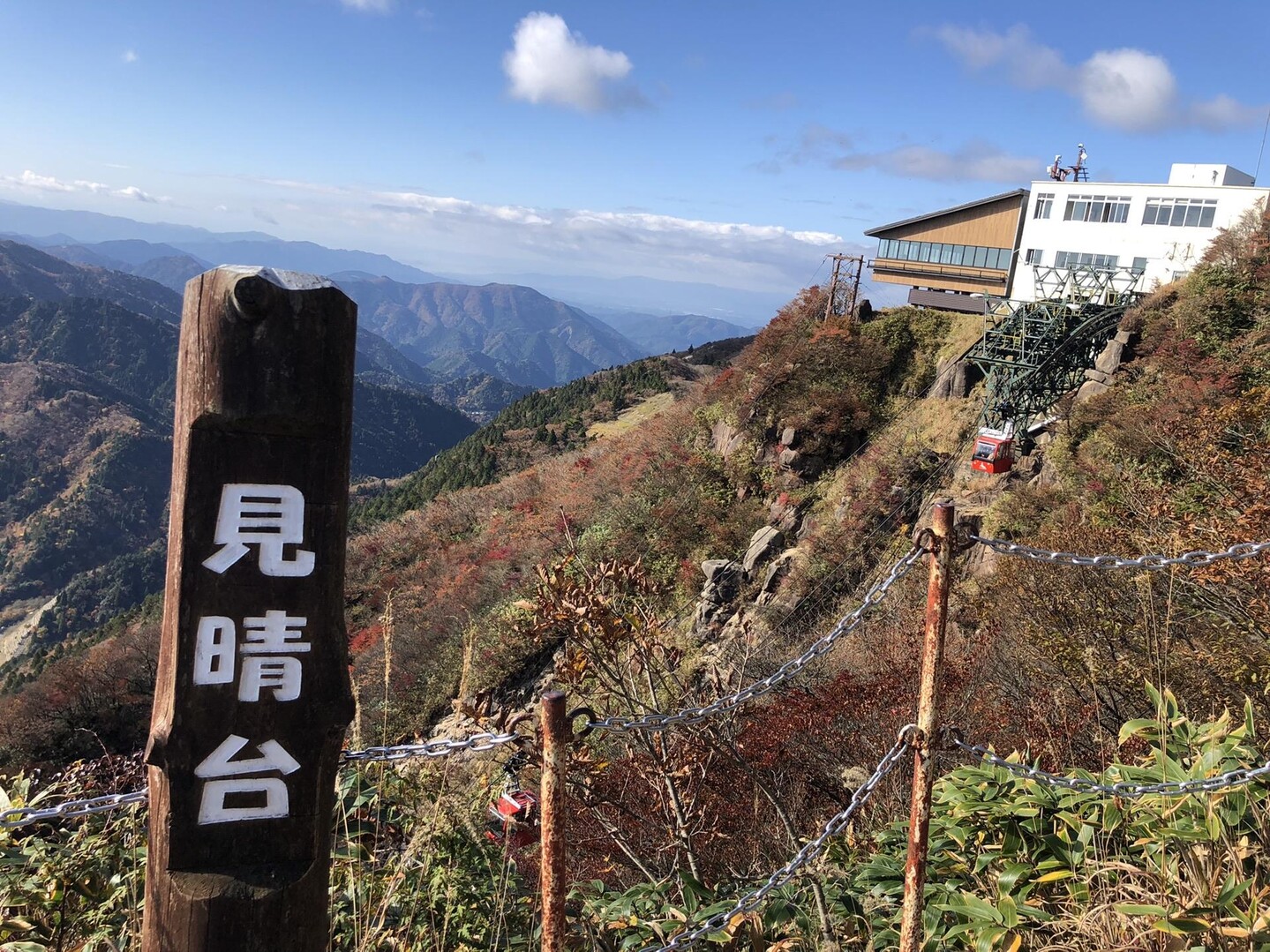 はりゅさんの投稿したフィールドメモ | YAMAP / ヤマップ