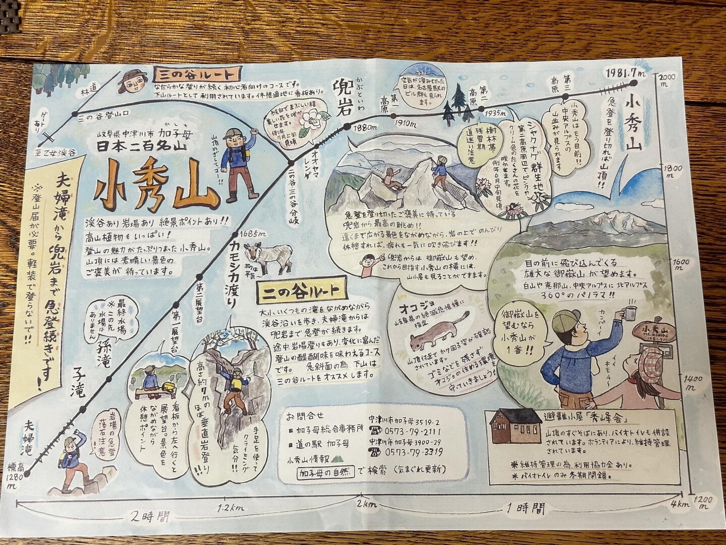 小秀山登山口 乙女渓谷を散策💦 / chikaさんの小秀山の活動データ | YAMAP / ヤマップ