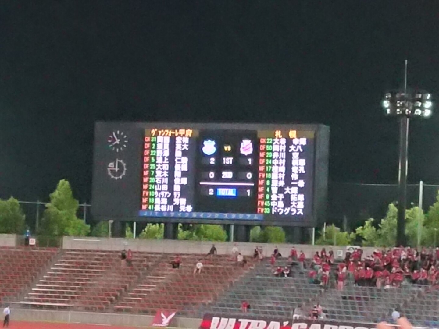 夕方から天皇杯3回戦でまた小瀬へ。 4回... / syorinさんのモーメント | YAMAP / ヤマップ