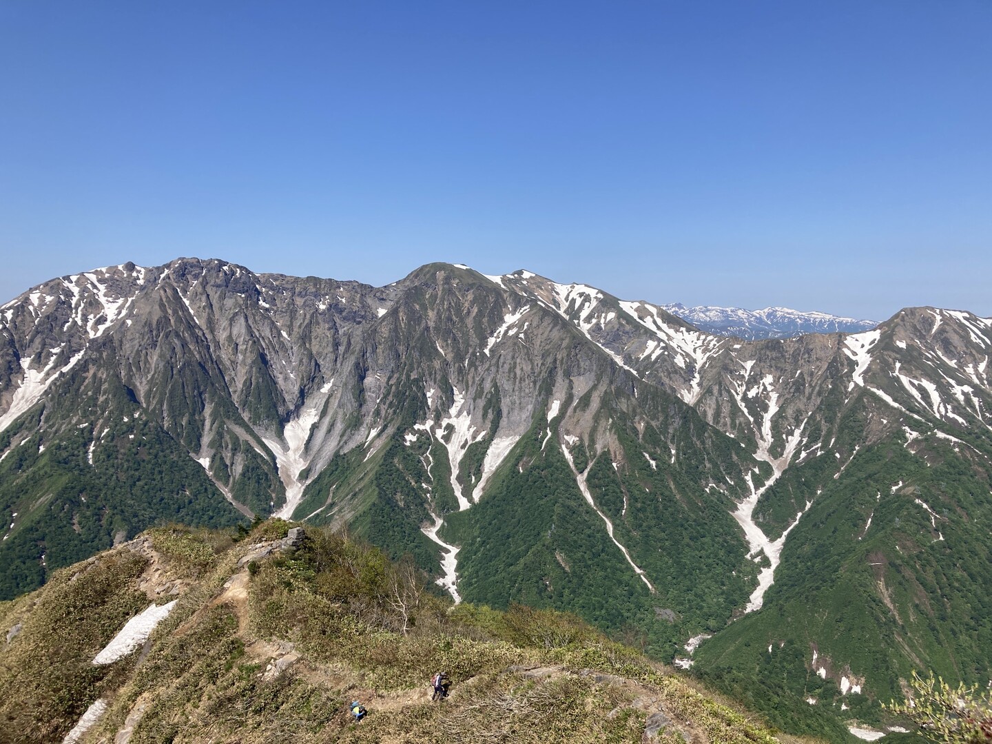 白毛門から谷川岳を見たくて🤗 / wirryさんの谷川岳・七ツ小屋山・大源太山の活動データ | YAMAP / ヤマップ