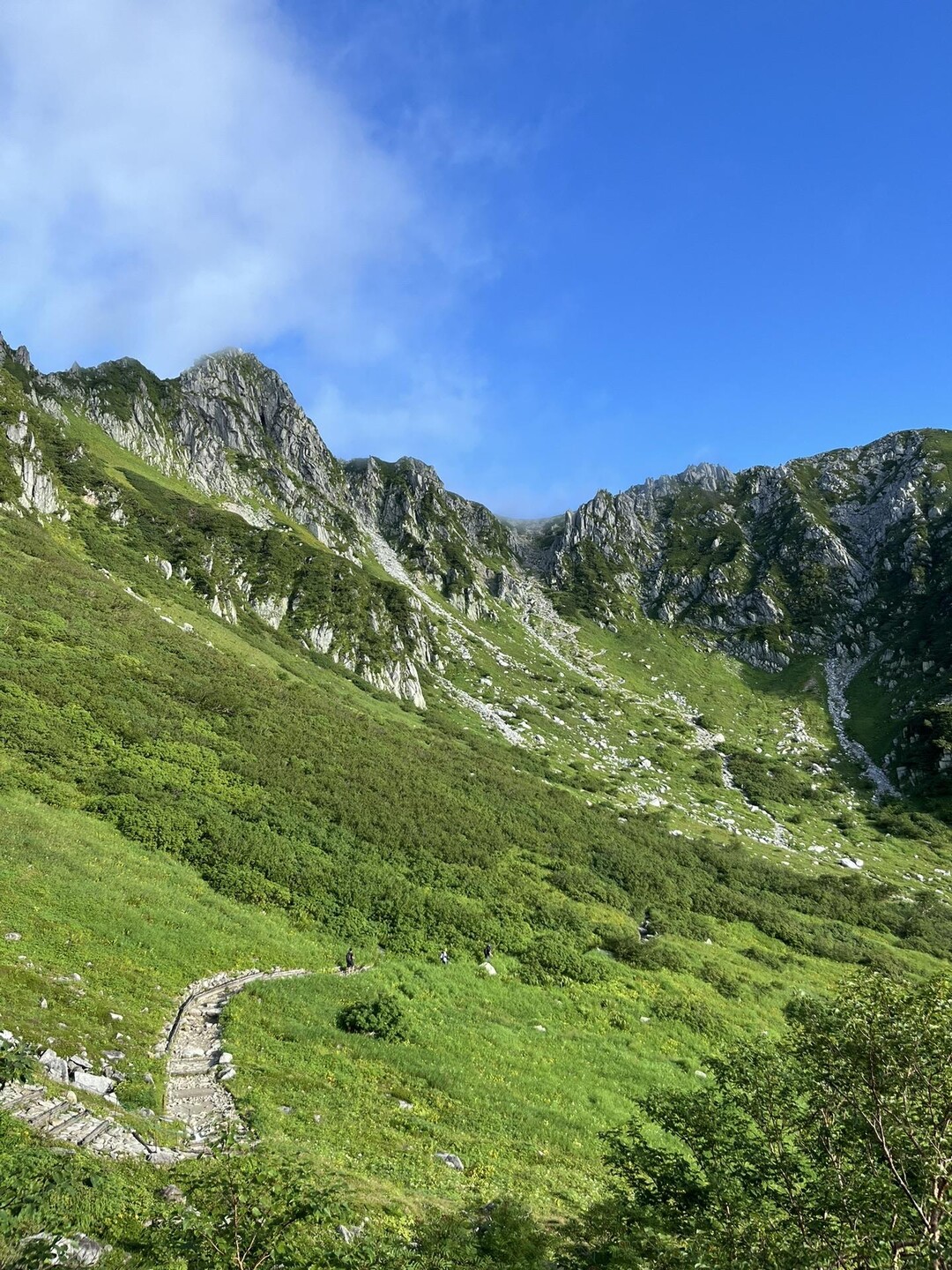 中岳・木曽駒ヶ岳（西駒ヶ岳） / T.sunadaさんの木曽駒ヶ岳・空木岳・越百山の活動データ | YAMAP / ヤマップ