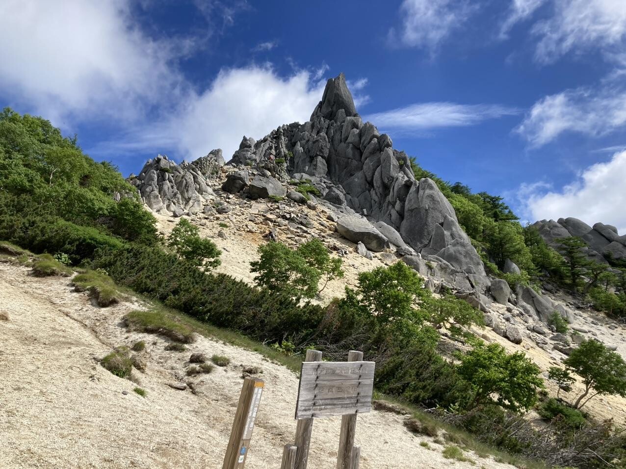 minoRのページ | YAMAP / ヤマップ