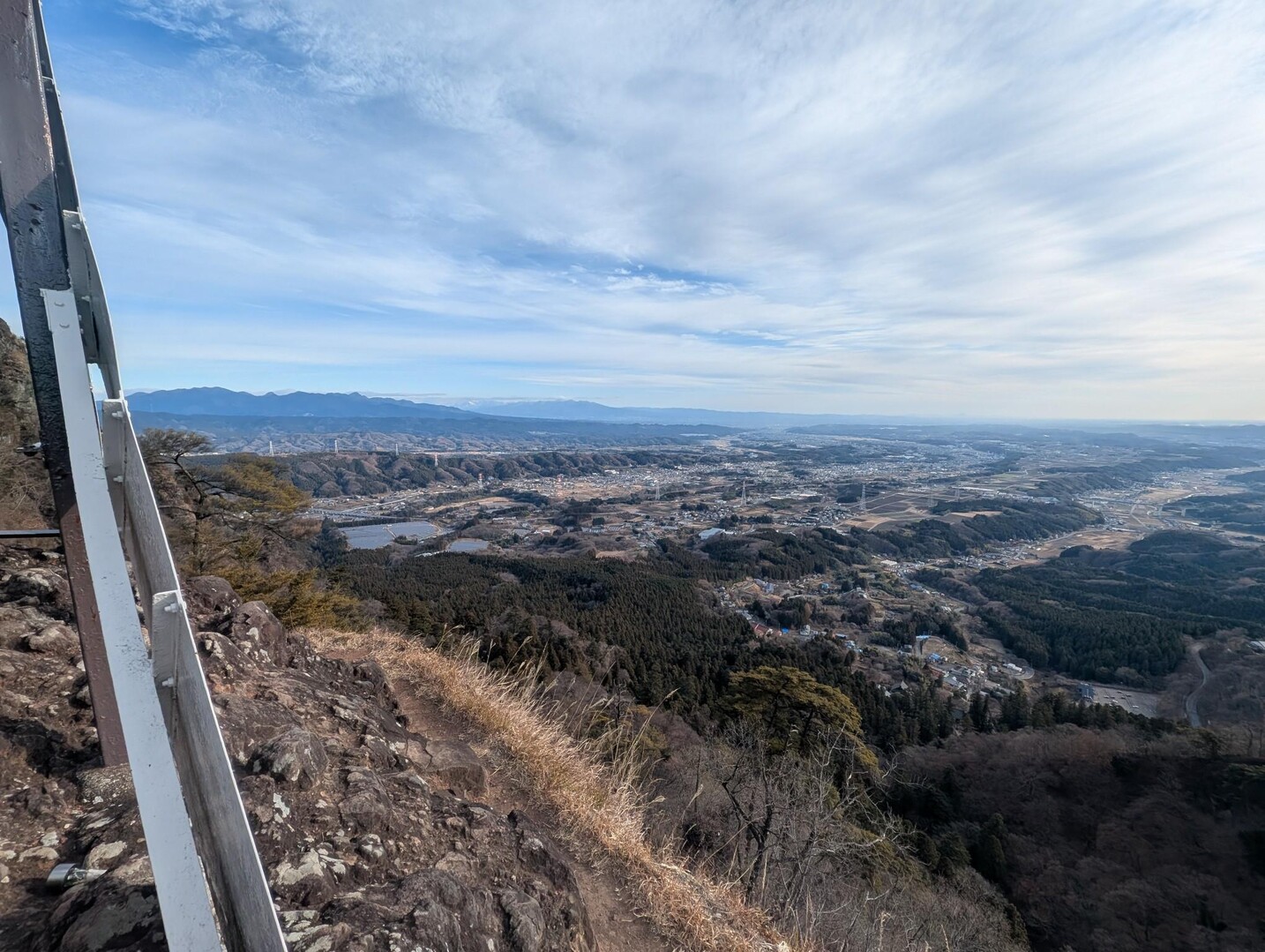 天狗岳・顔面岩・妙義山（相馬岳） / sinさんの妙義山・天狗岳・相馬岳の活動データ | YAMAP / ヤマップ