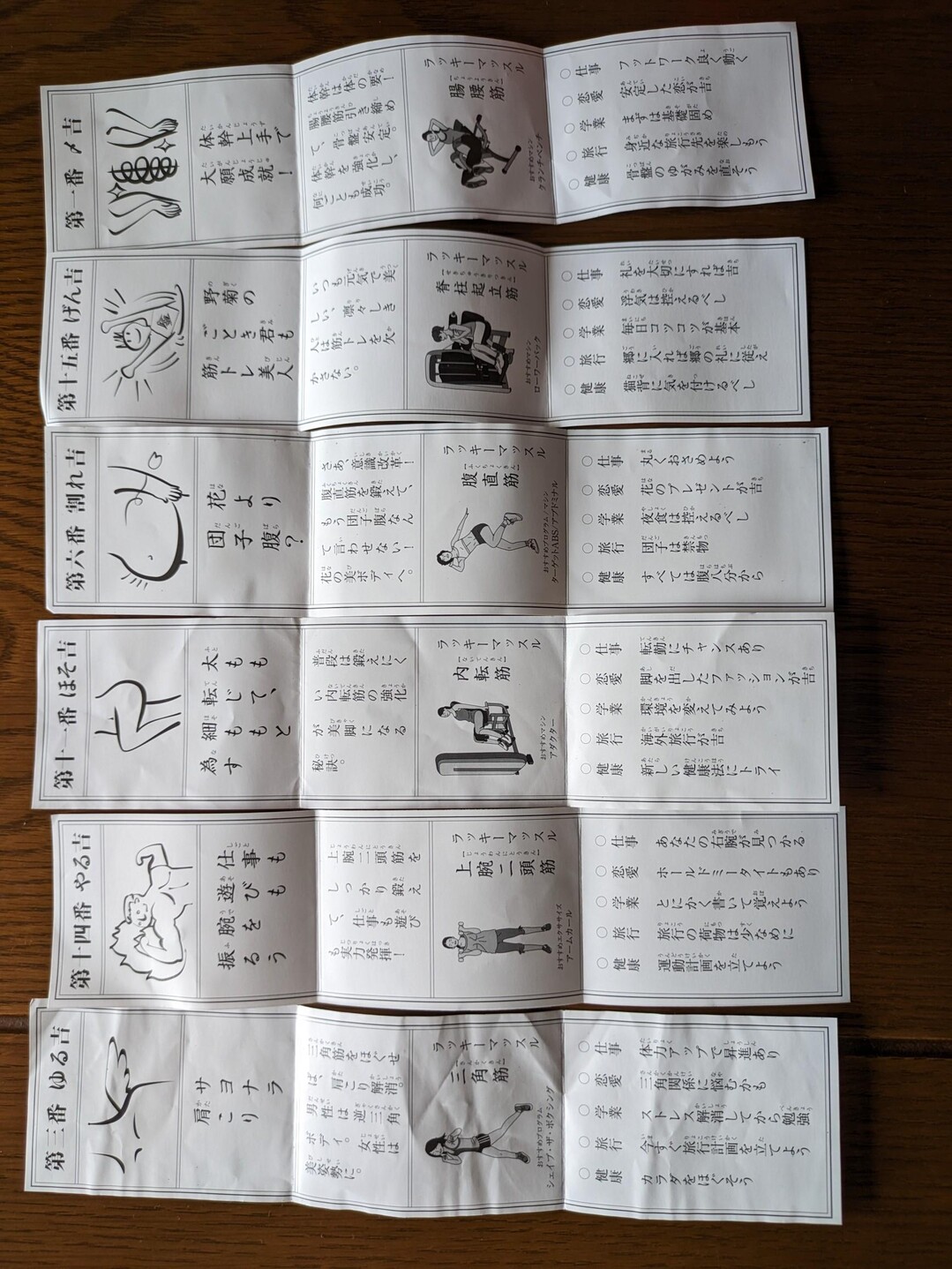 ジムみくじ、中間報告😊 / kecoさんのモーメント | YAMAP / ヤマップ