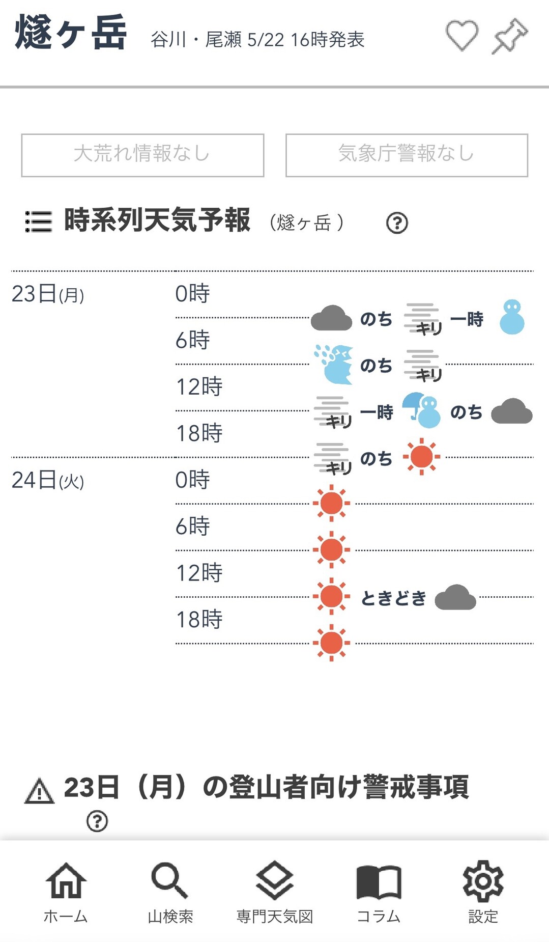 とりあえず24はOKで ︎ / NAさんのモーメント | YAMAP / ヤマップ